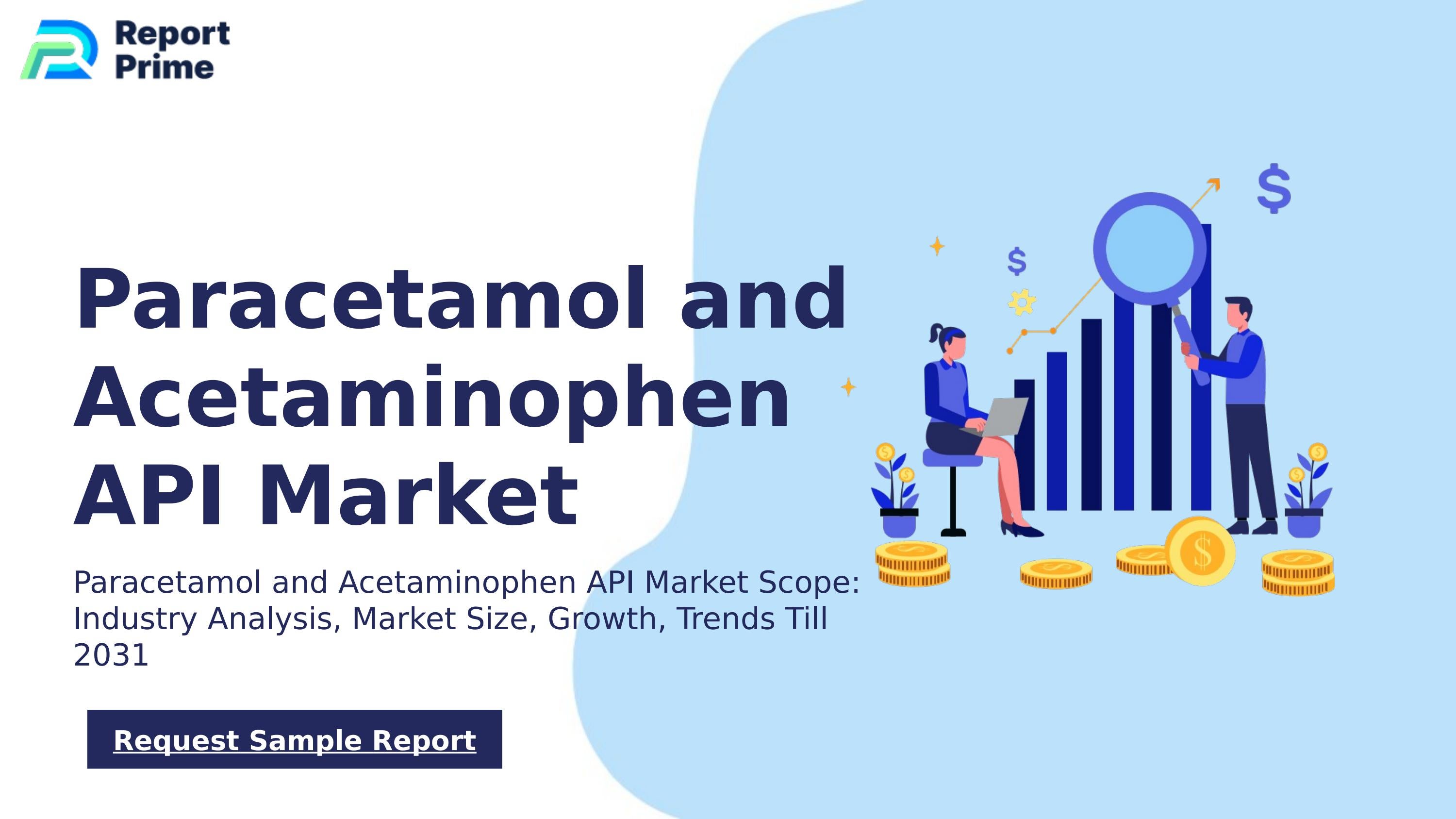 Global Paracetamol and Acetaminophen API market cagr 10.8% by ...
