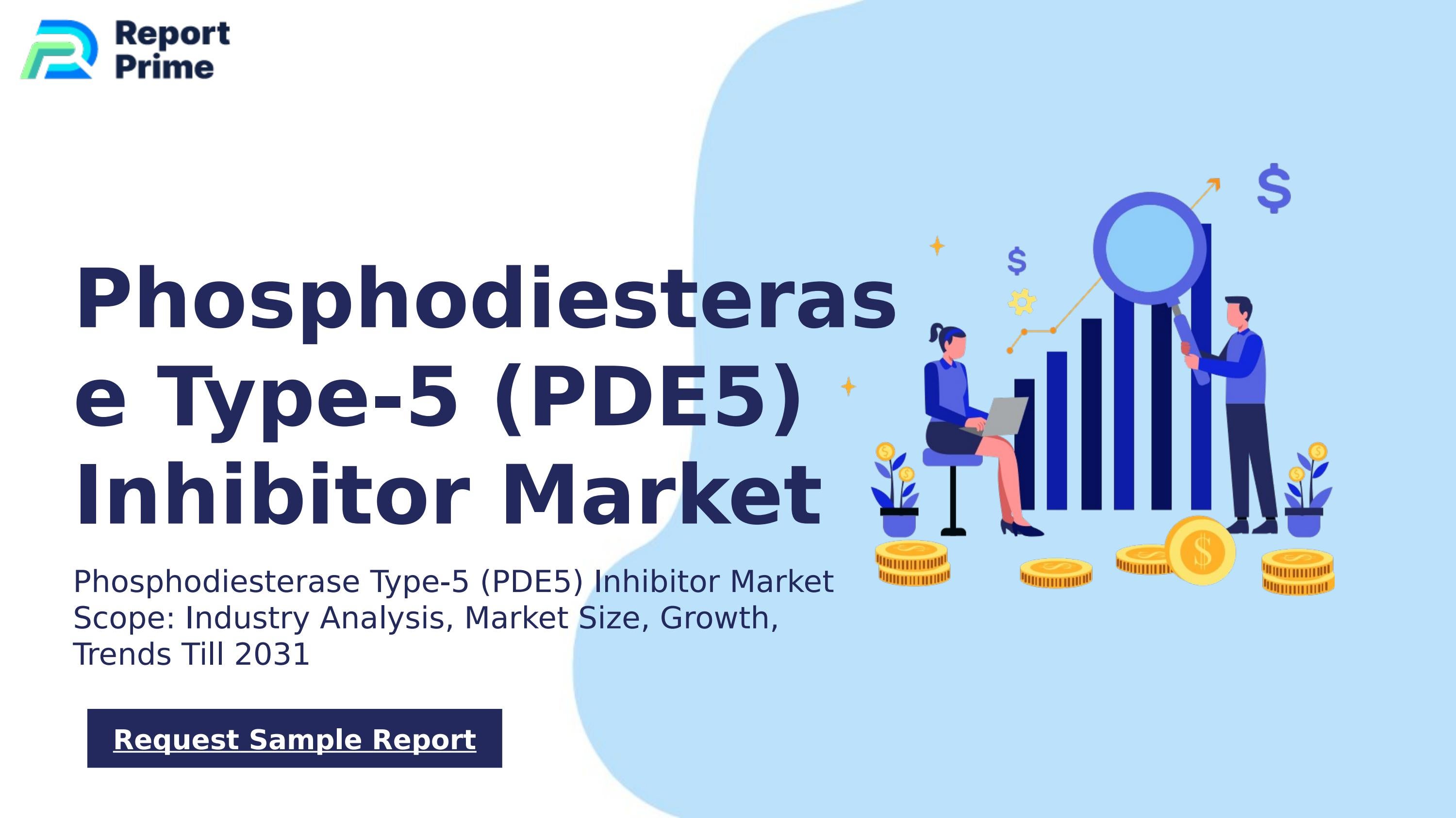 Global Phosphodiesterase Type-5 (PDE5) Inhibitor market cagr 15.1% by ...