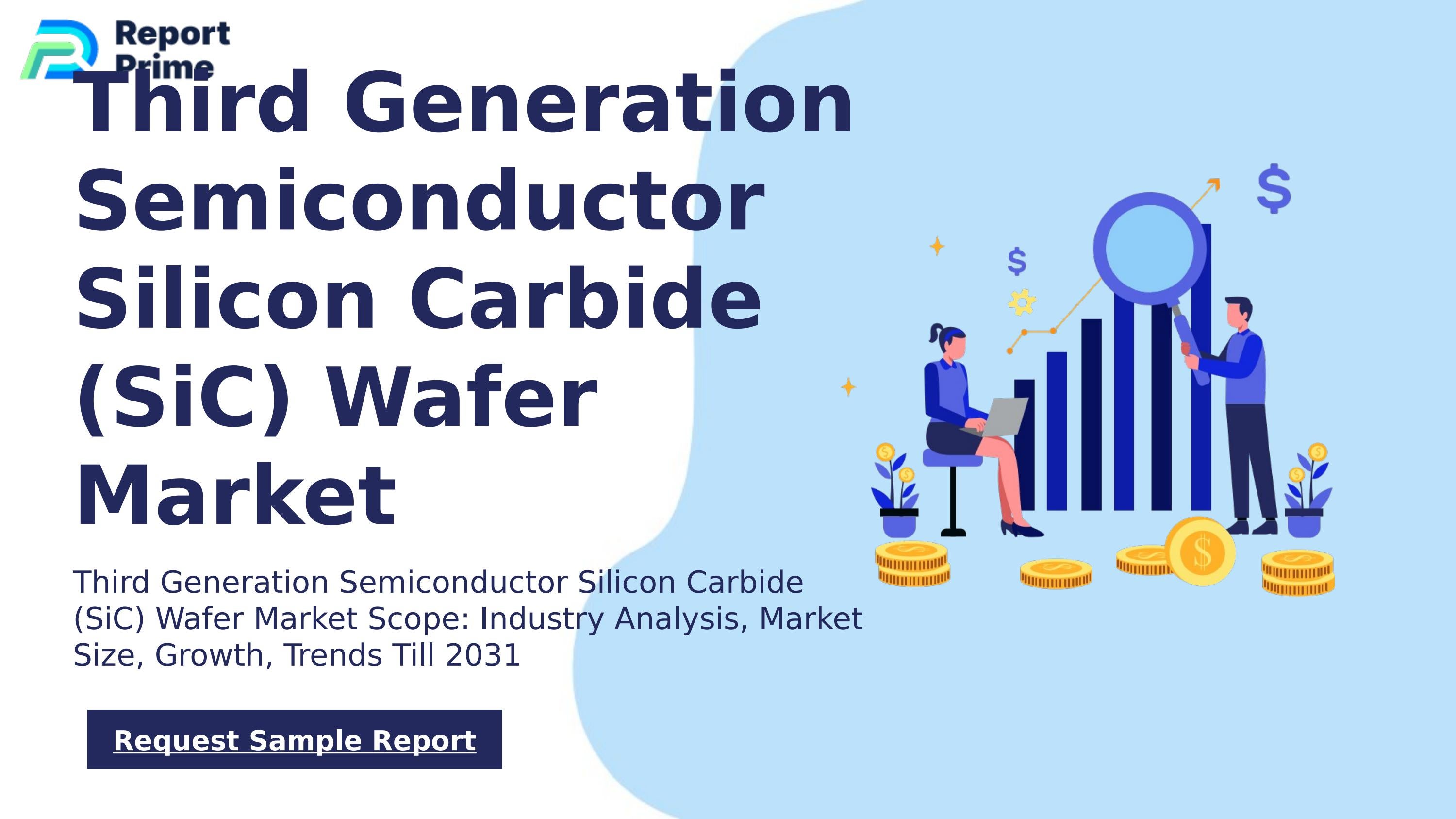 Global Third Generation Semiconductor Silicon Carbide (SiC) Wafer ...
