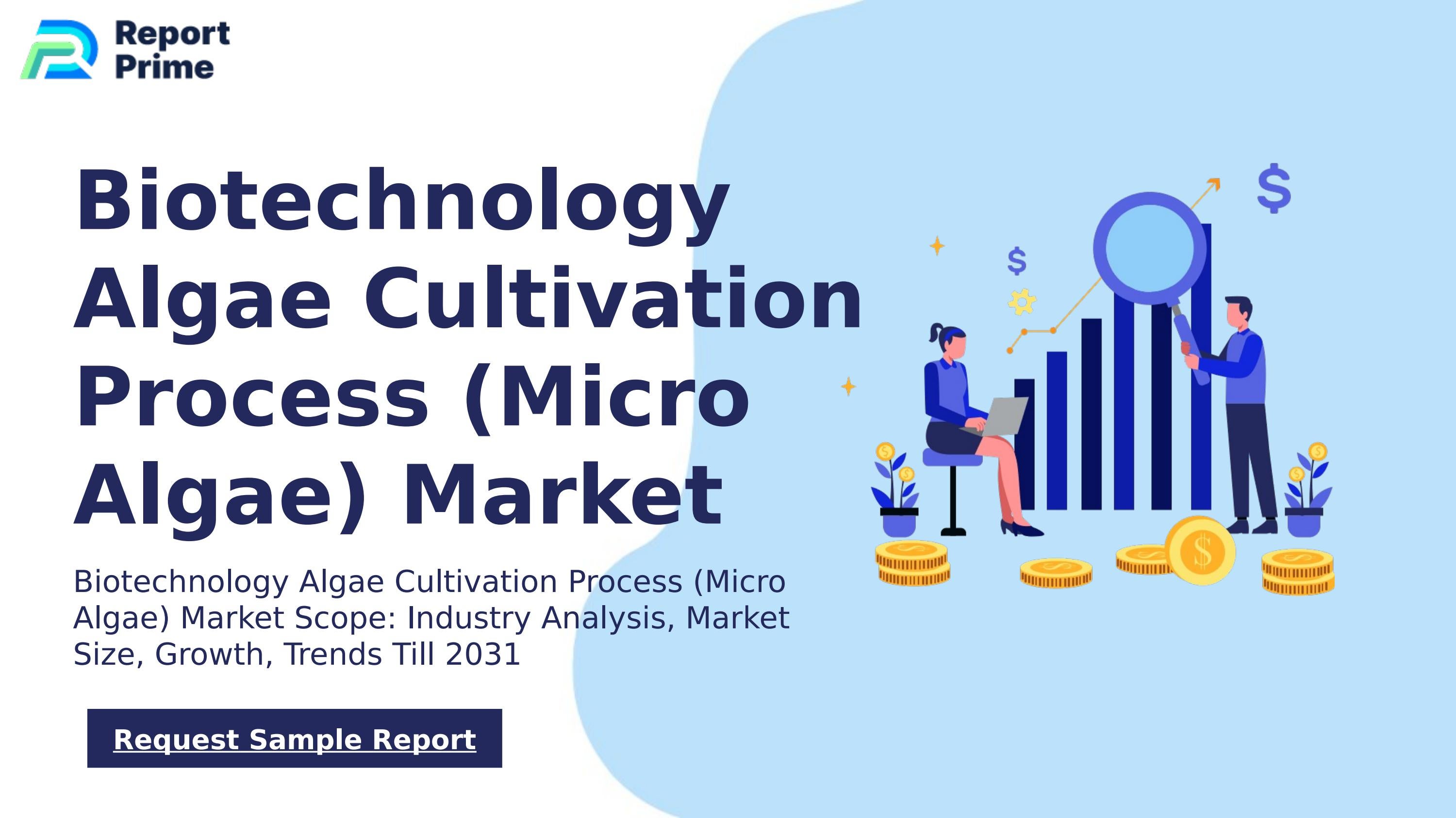 Global Biotechnology Algae Cultivation Process (Micro Algae) market ...