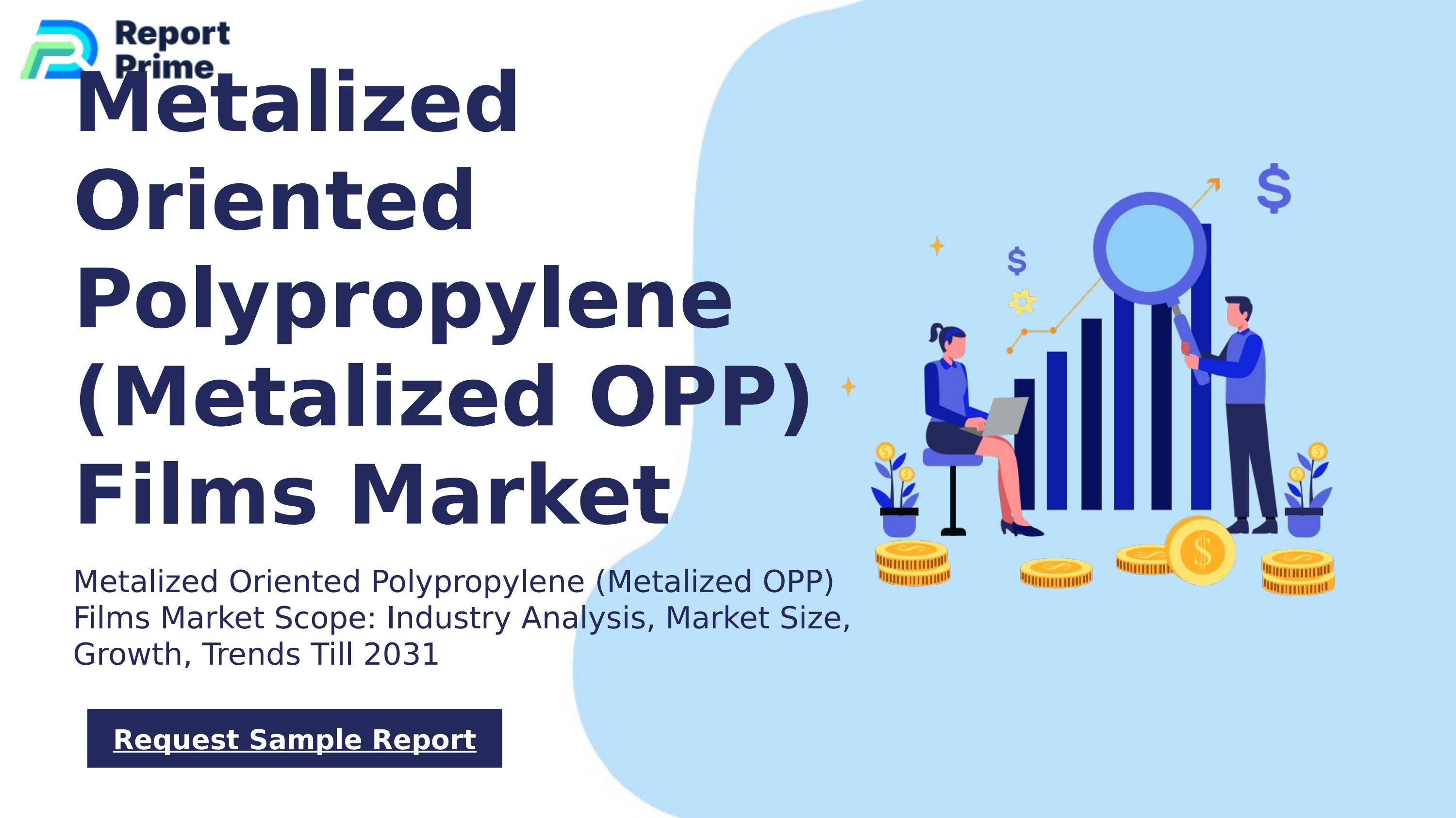 Global Metalized Oriented Polypropylene (Metalized OPP) Films market ...