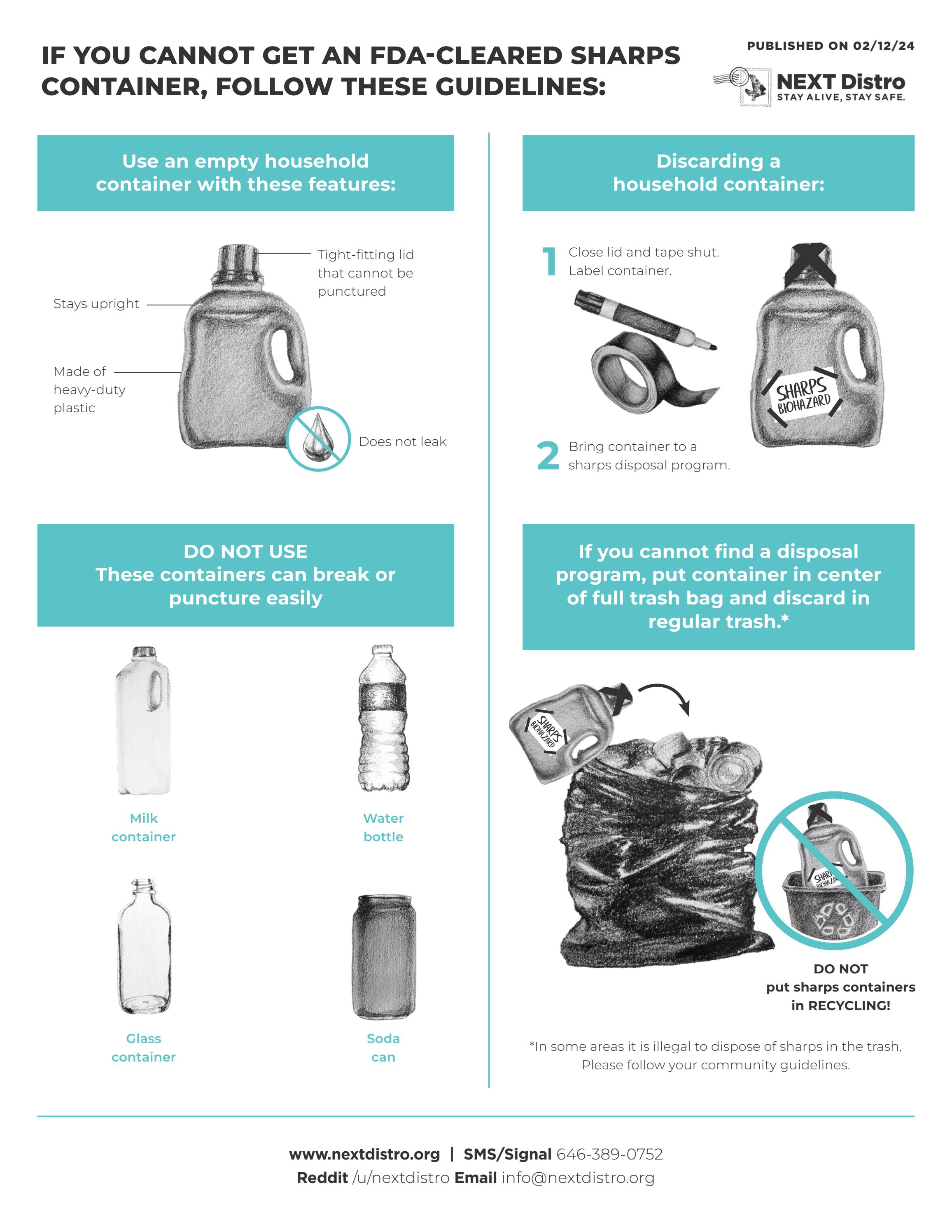 NEXT Distro DIY Sharps Guidelines by nextdistro - Issuu