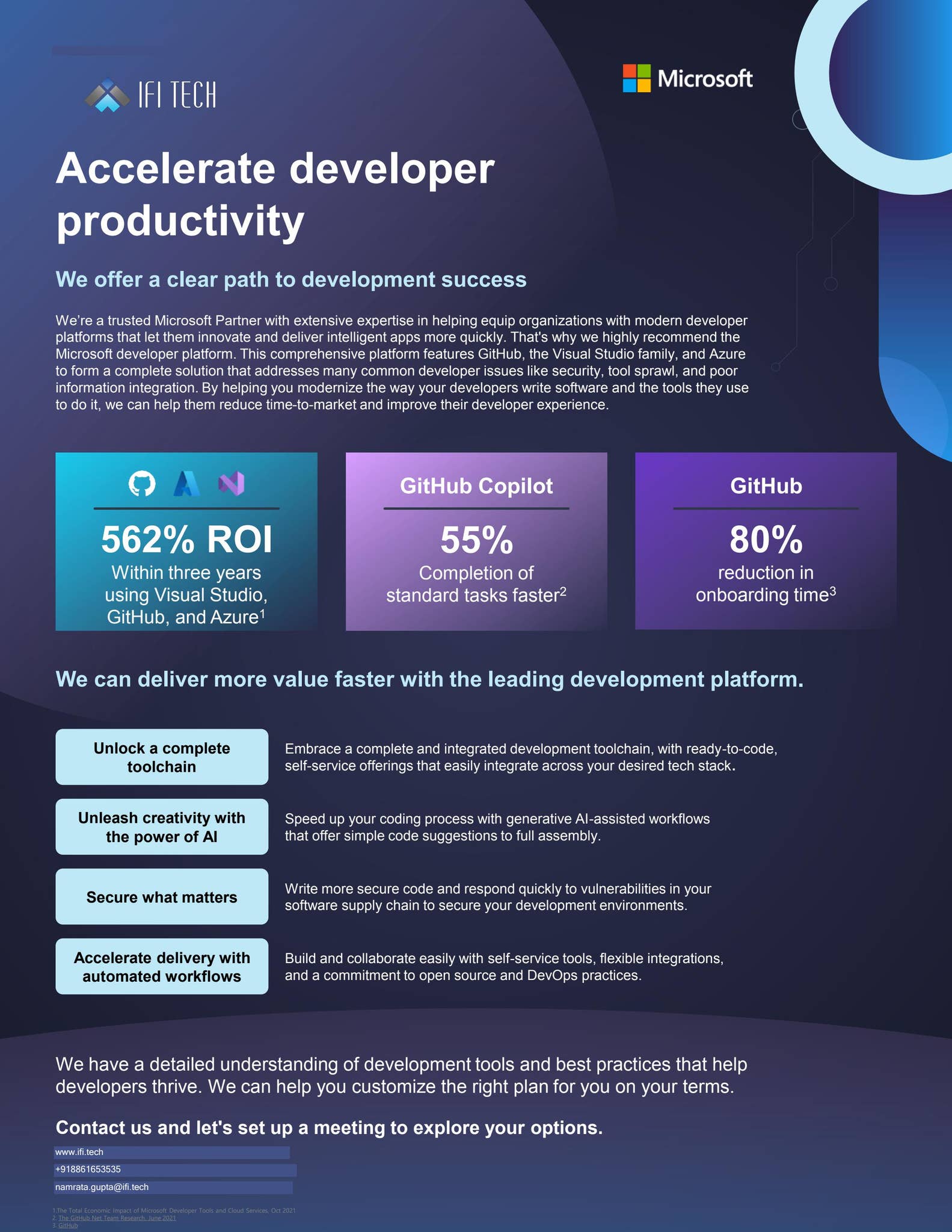 Accelerate Developer Productivity by IFI Techsolutions - Issuu