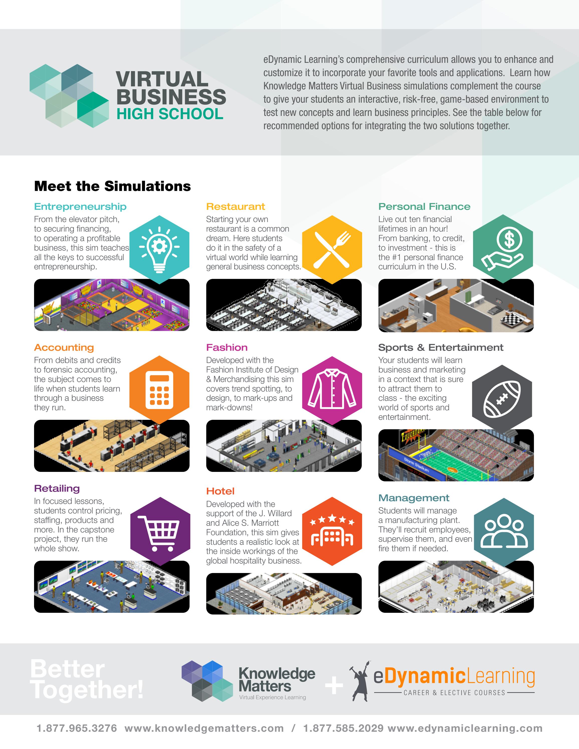 KM Virtual Business High School by edynamiclearning - Issuu