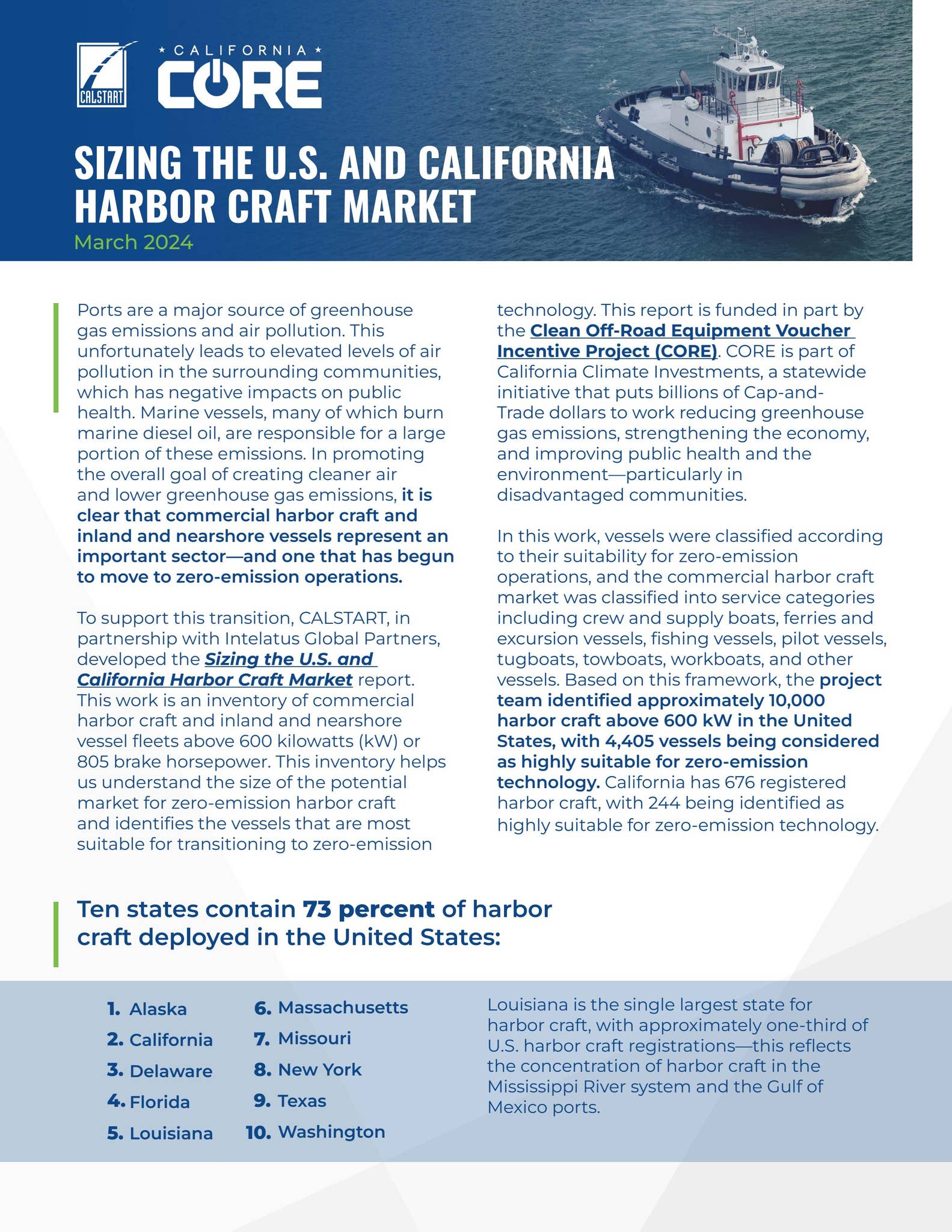 U.S. and California Harbor Craft Market Fact Sheet by CALSTART - Issuu
