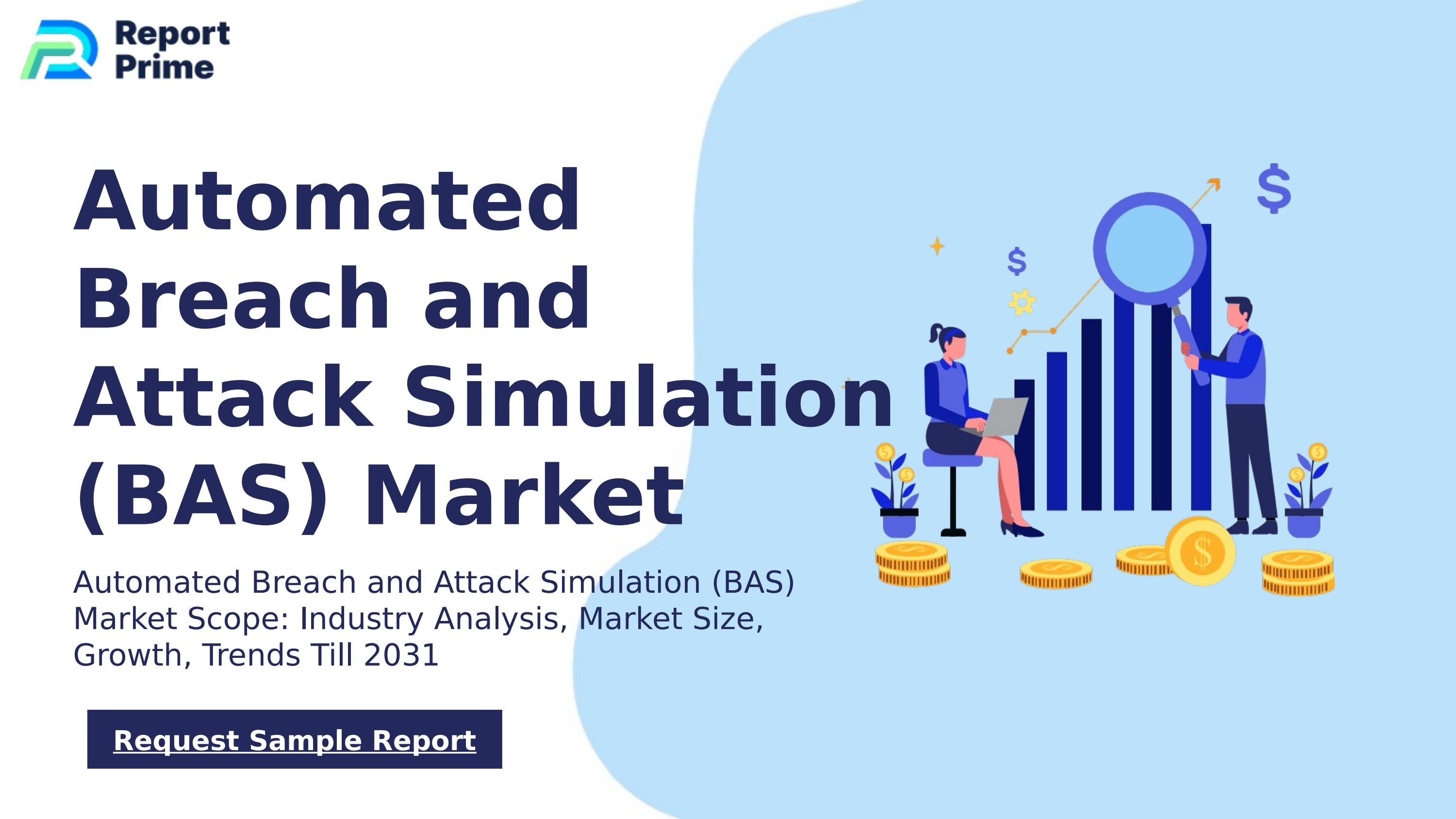 Global Automated Breach and Attack Simulation (BAS) market cagr 12.7% ...