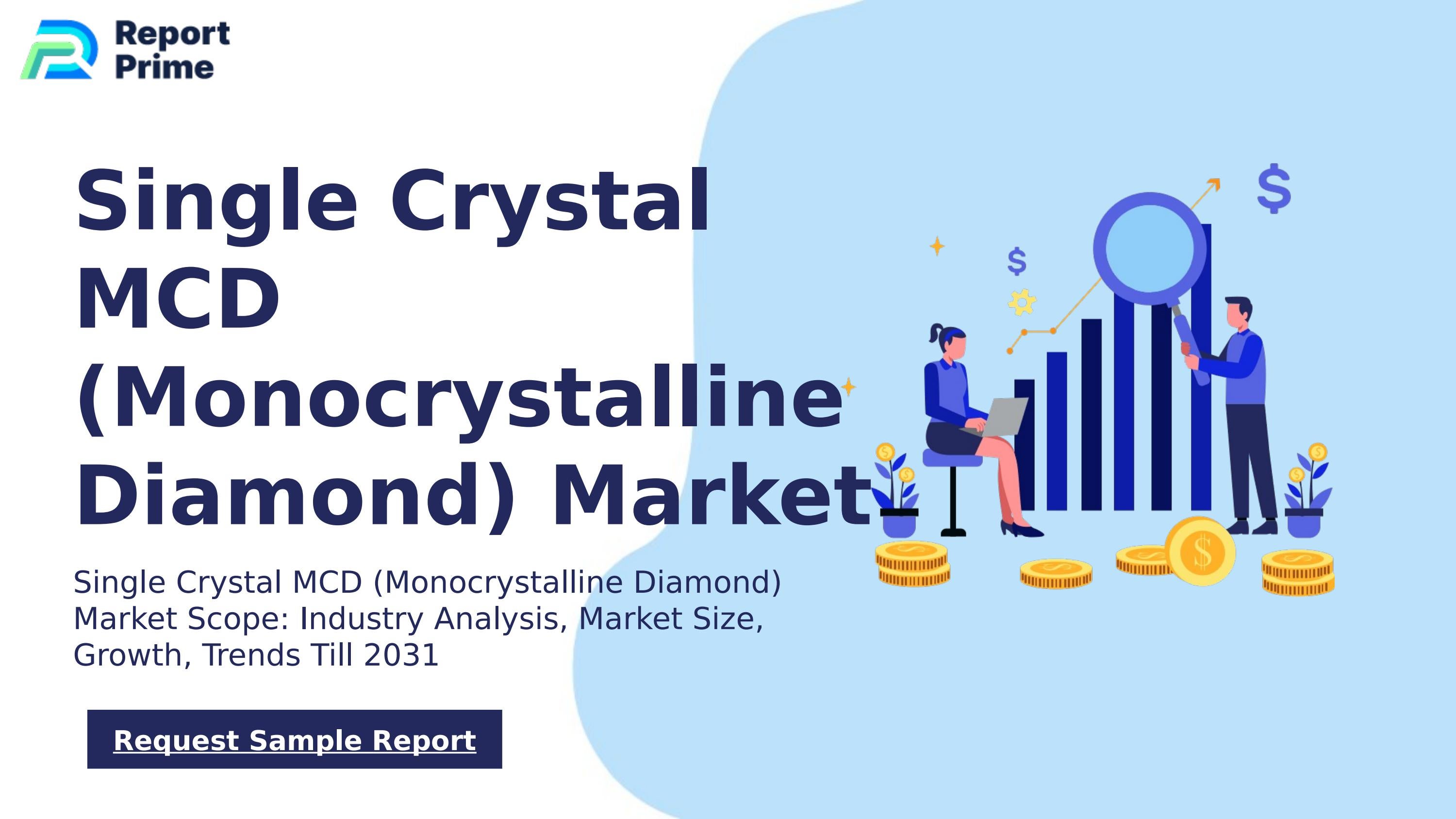 Global Single Crystal MCD (Monocrystalline Diamond) market cagr 9.1% by ...