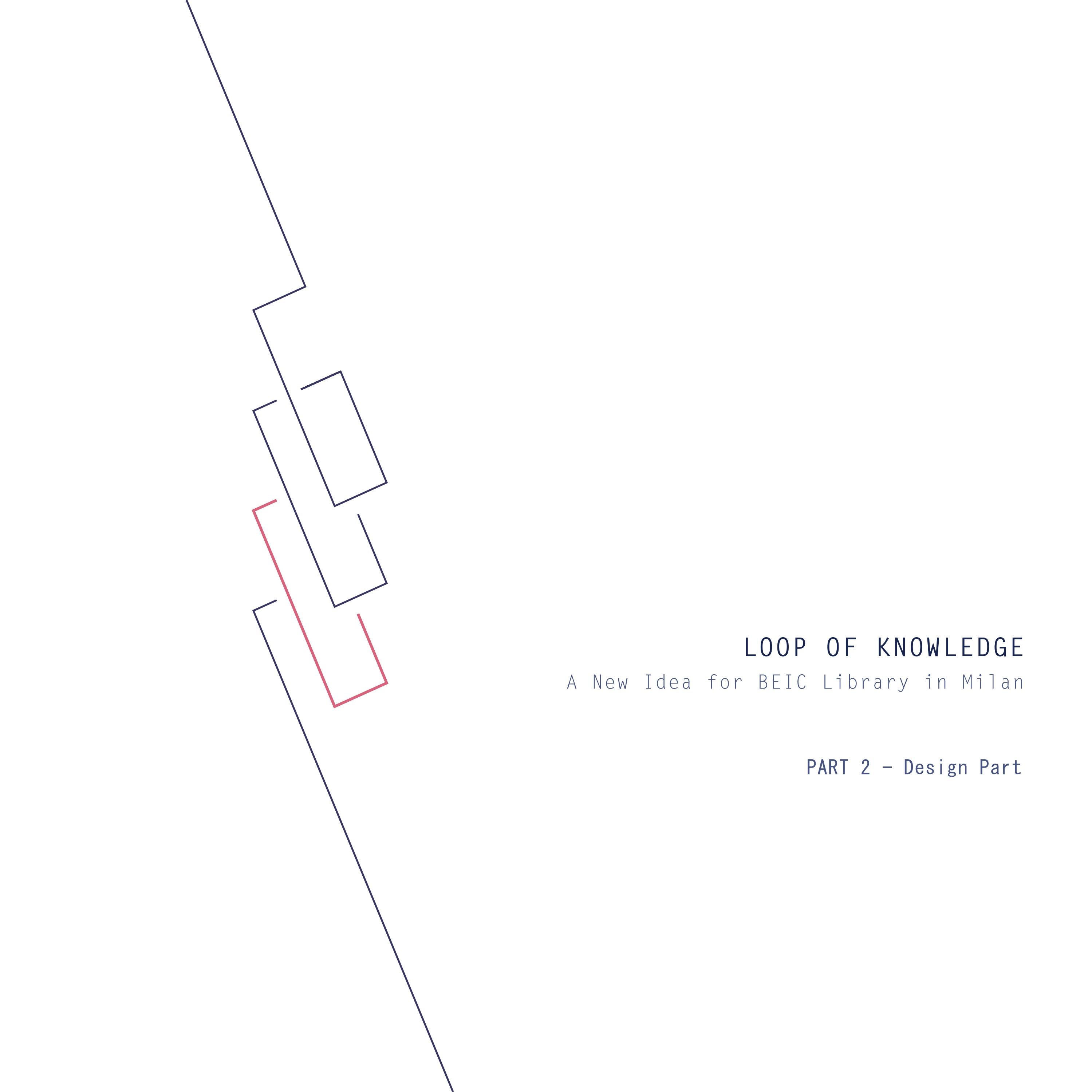 LOOP OF KNOWLEDGE: A New Idea for BEIC Library in Milan (part 2) by ...