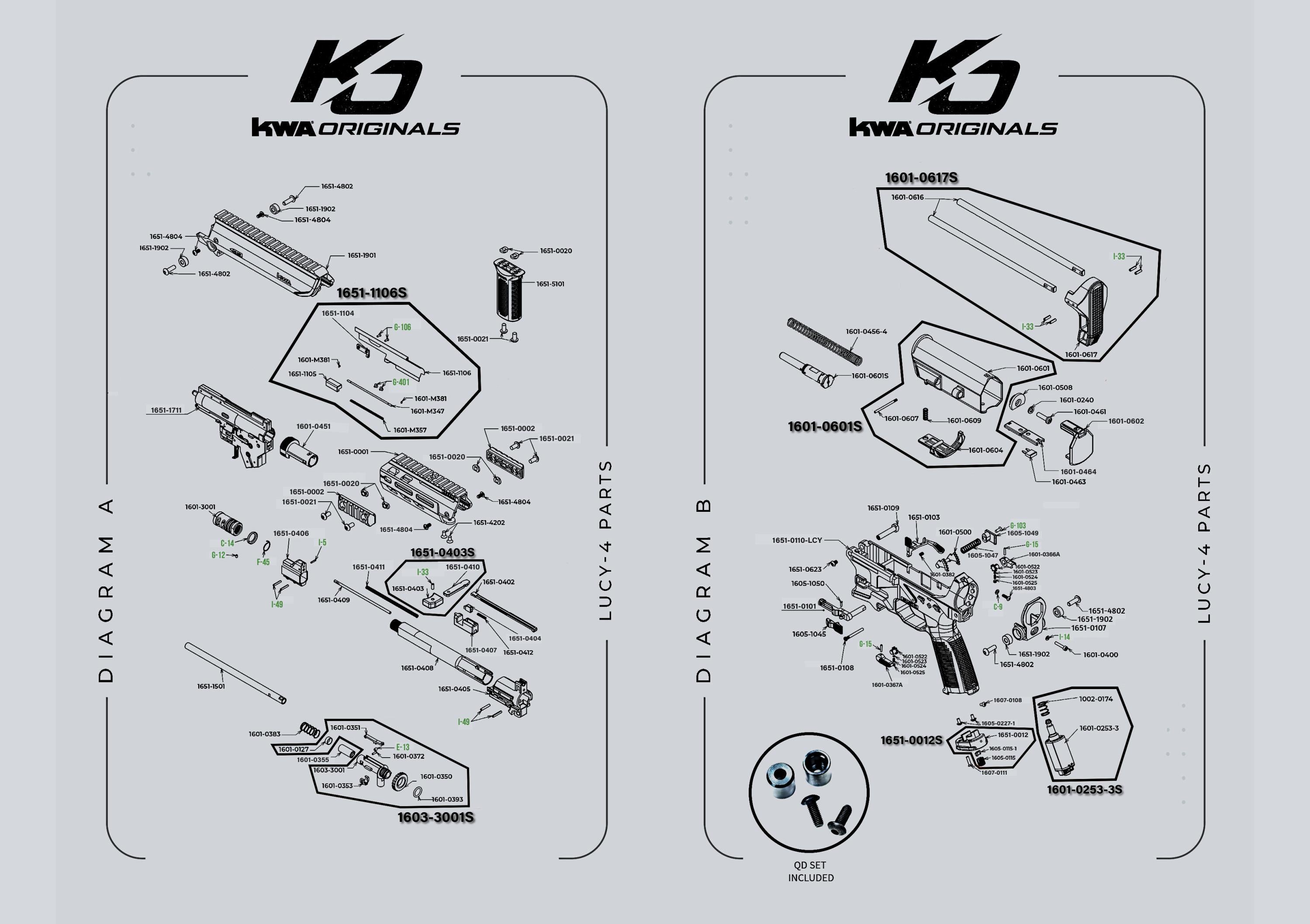 KWA KO Series LUCY-4 Diagram by KWA USA - Issuu