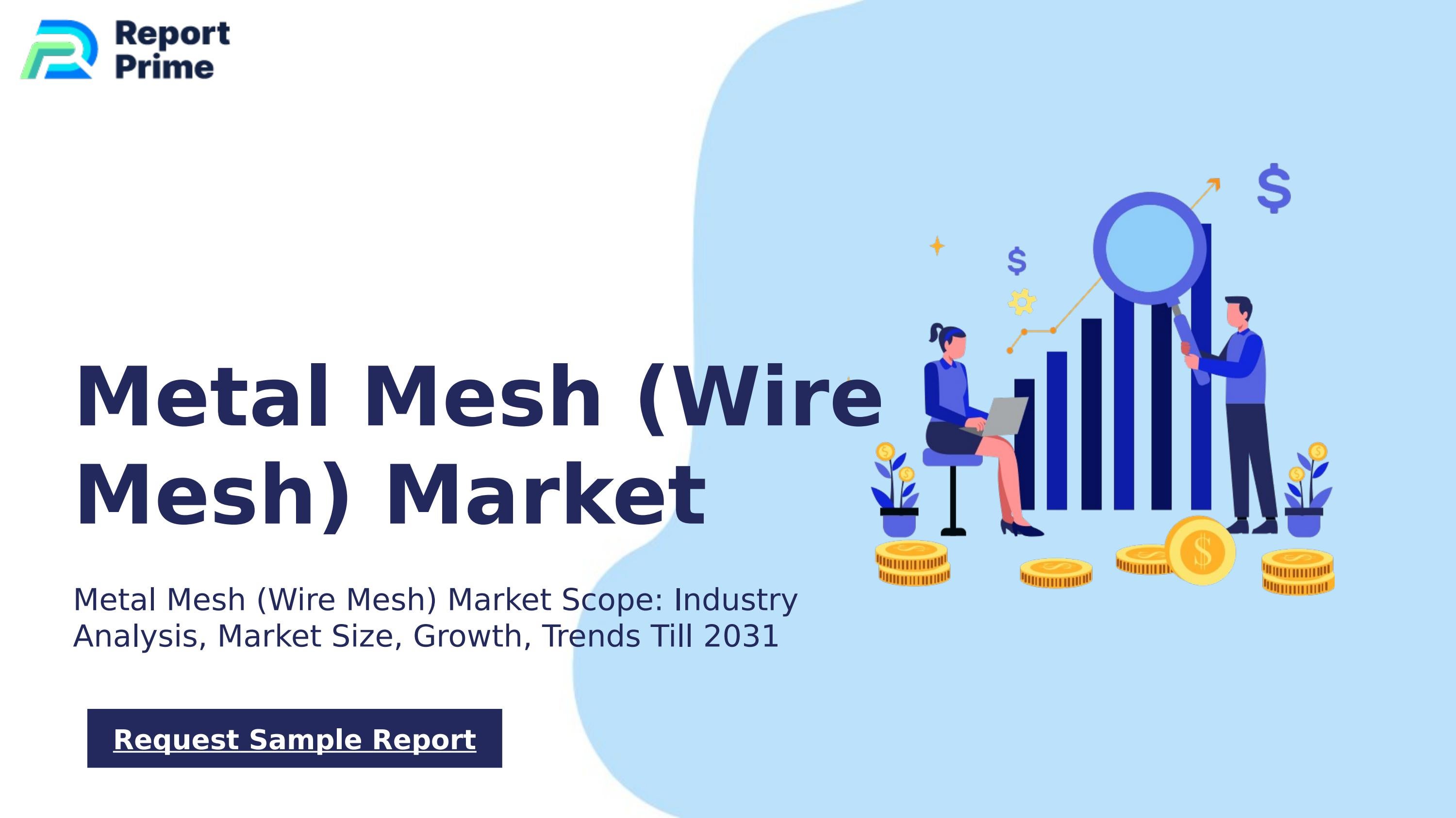 Global Metal Mesh (Wire Mesh) market cagr 10.7% by ReportPrime - Issuu