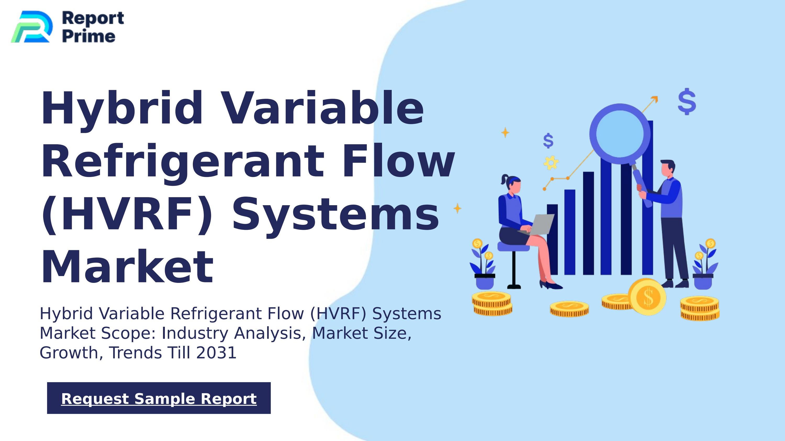 Global Hybrid Variable Refrigerant Flow (HVRF) Systems market cagr 15.3 ...