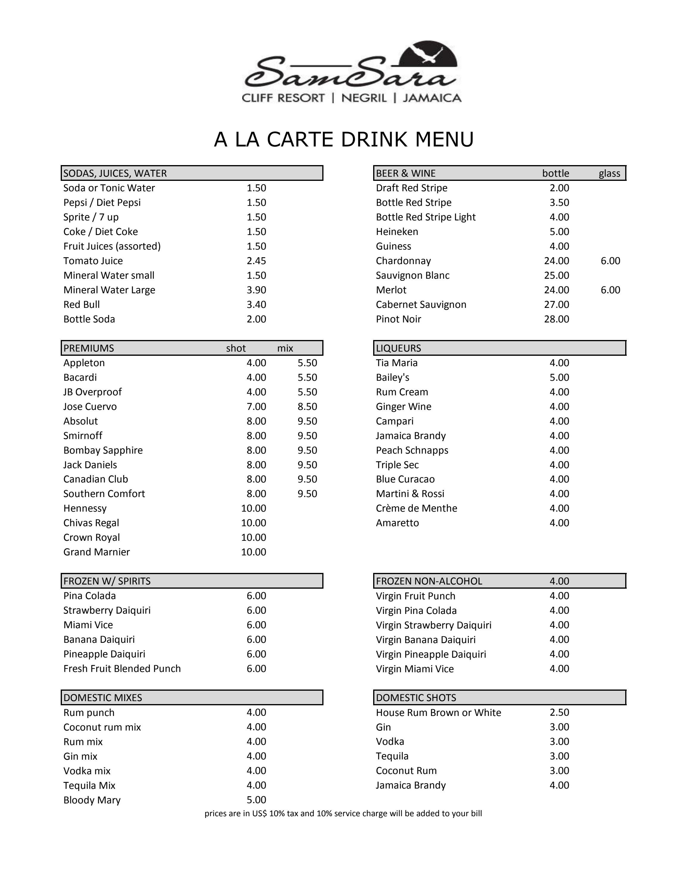 Samsara Cliff Resort Drink Menu by Social Caddie - Issuu
