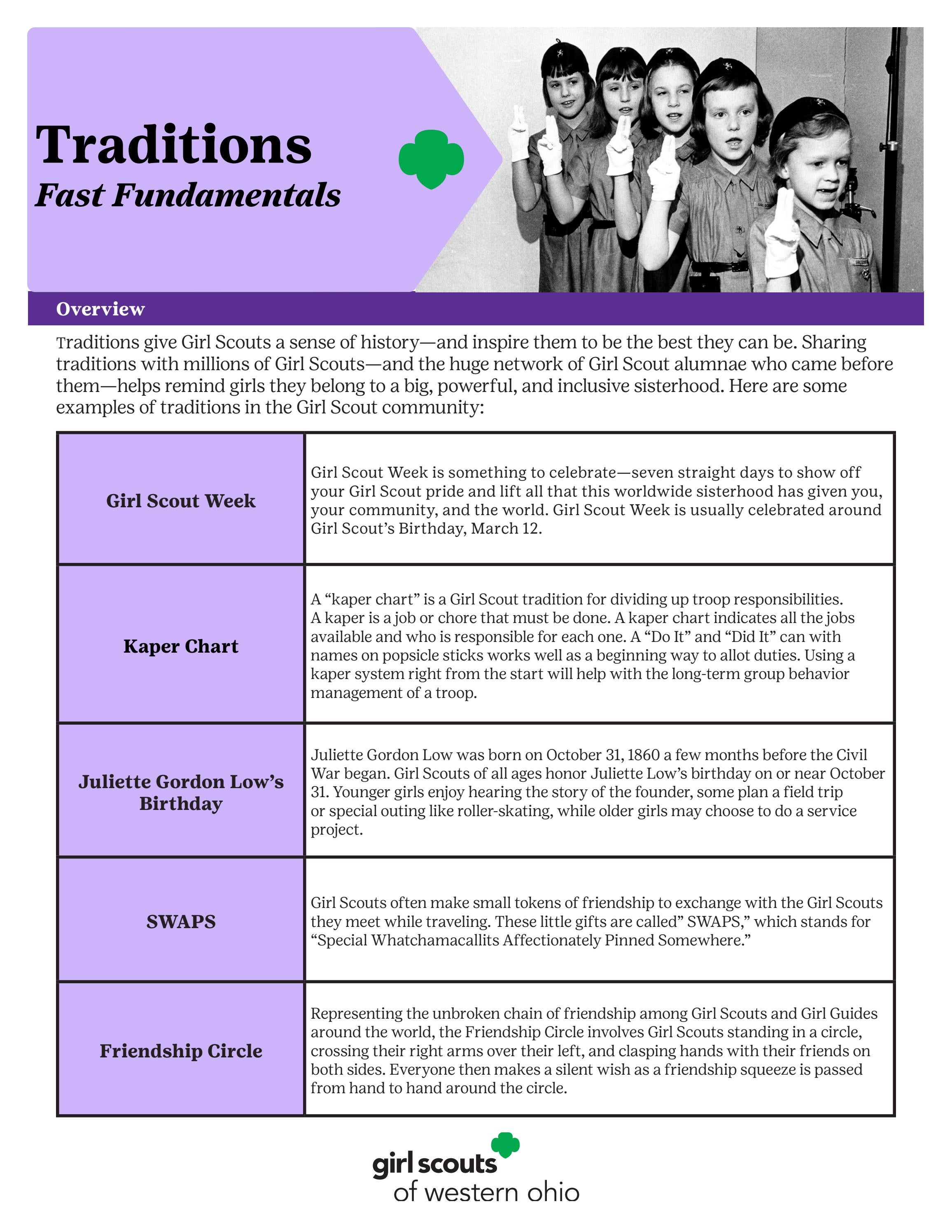 Fast Fundamentals for Kick Starting Ceremonies and Traditions by Girl ...