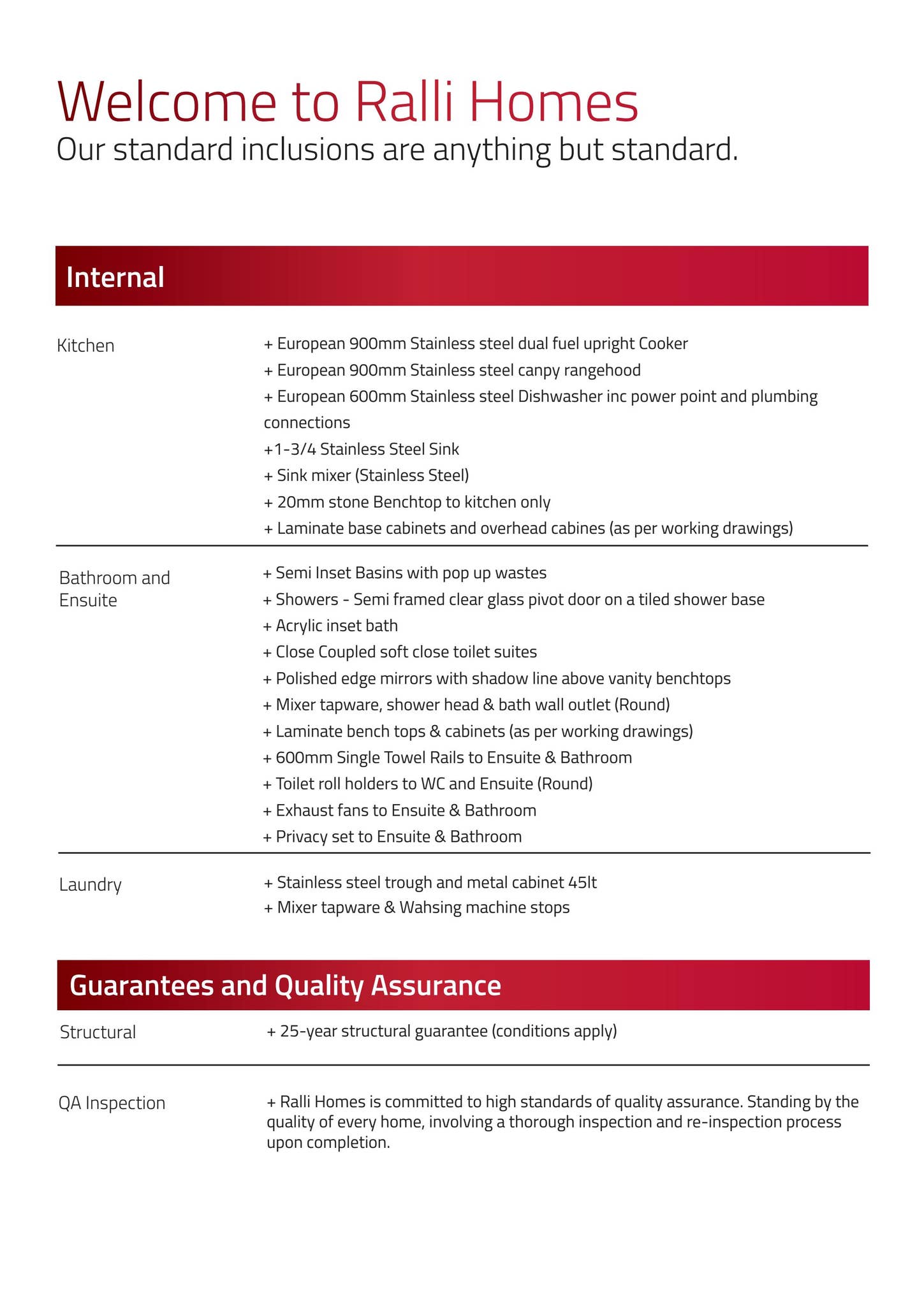 Ralli Homes Inclusion List by Harmac Homes - Issuu