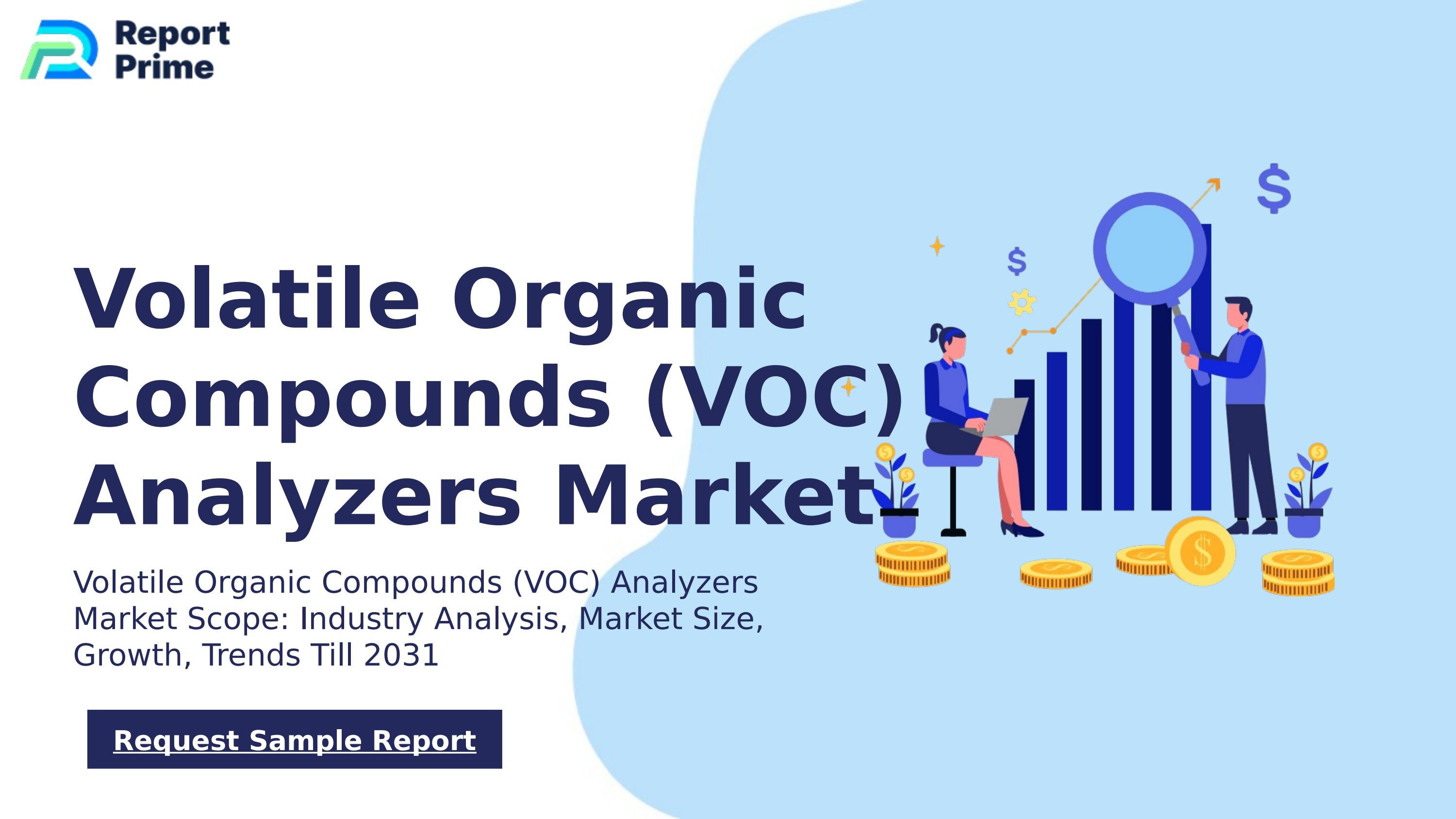 Global Volatile Organic Compounds (VOC) Analyzers market cagr 8.4% by ...