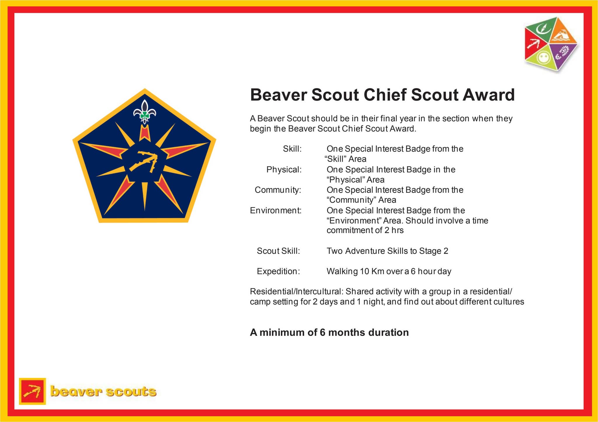 Beaver Scout Chief Scout Award by Scouting Ireland - Issuu