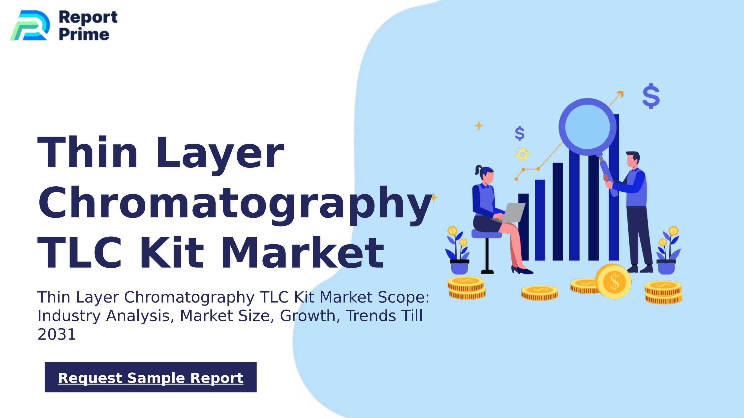 Global Thin Layer Chromatography TLC Kit market cagr 8.2% by ...