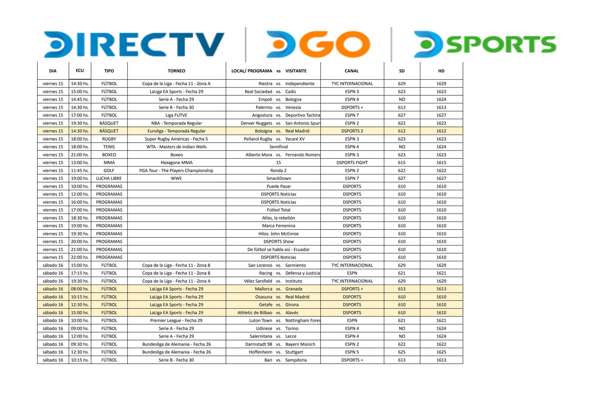 Directv agenda del 15 al 22 de marzo by Diario Metro - Issuu