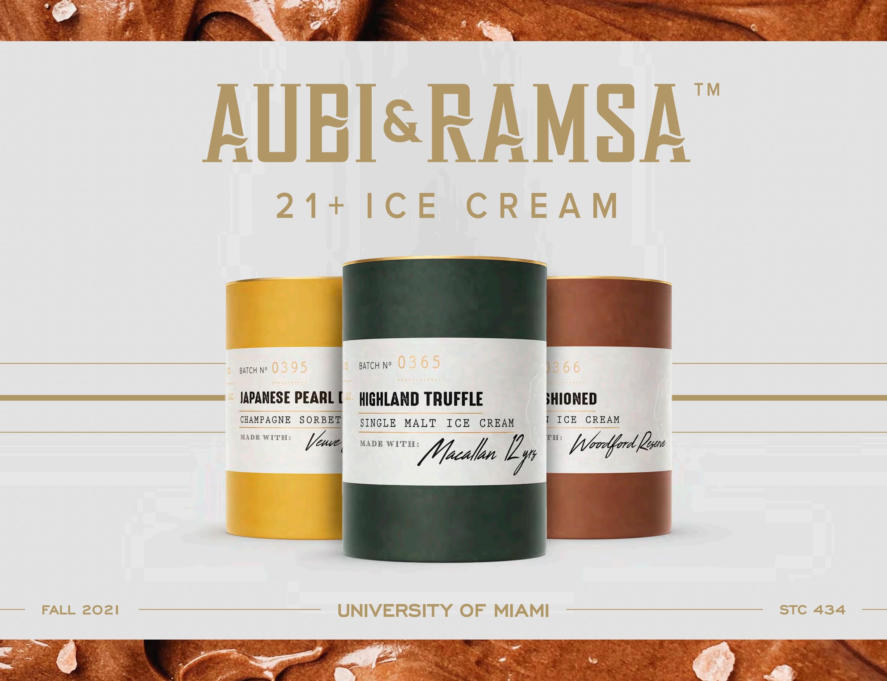 Aubi & Ramsa Campaign Guidelines by Arleigh Curry - Issuu
