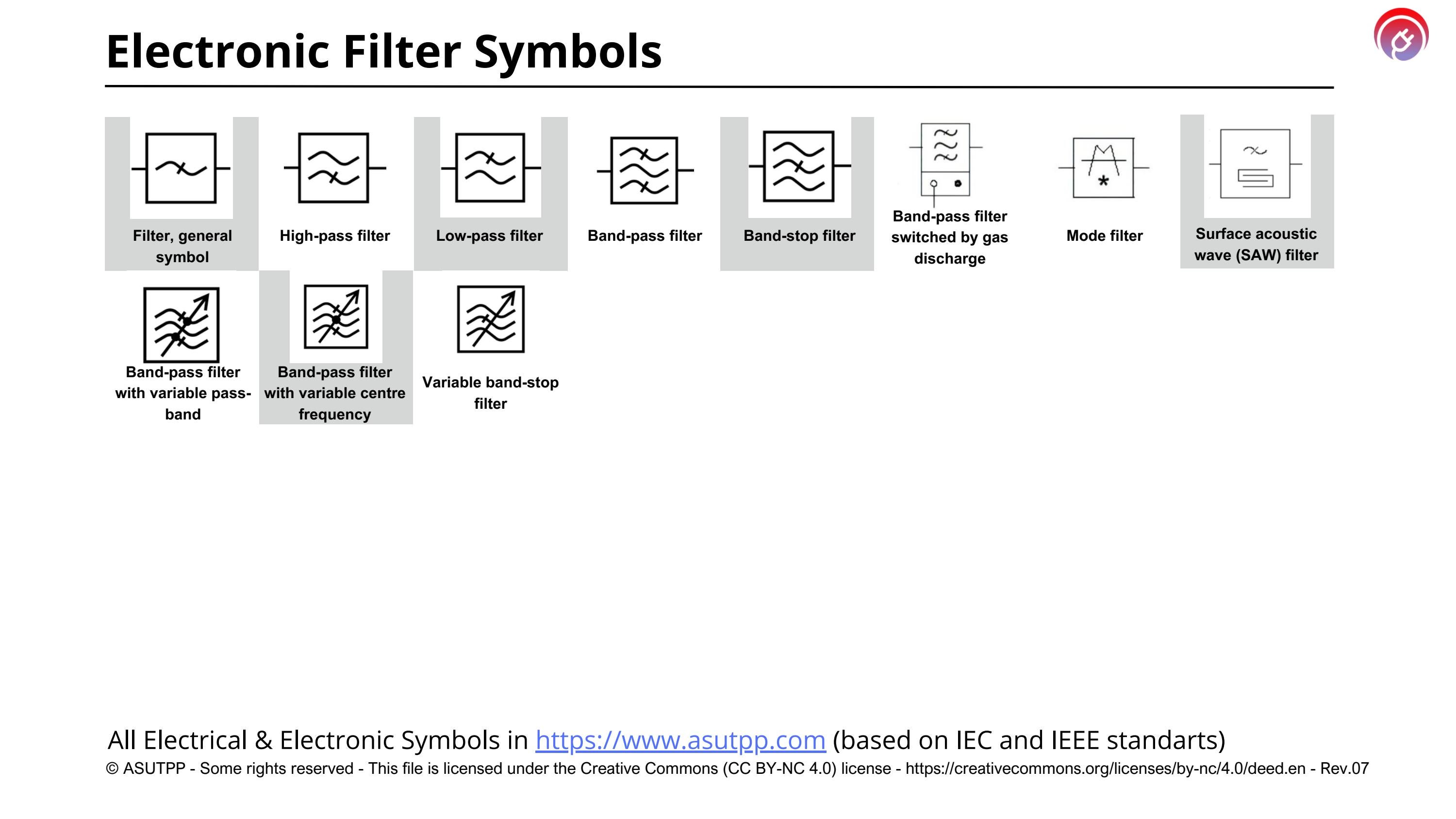 Electronic Filter Symbols by asutpp_com - Issuu