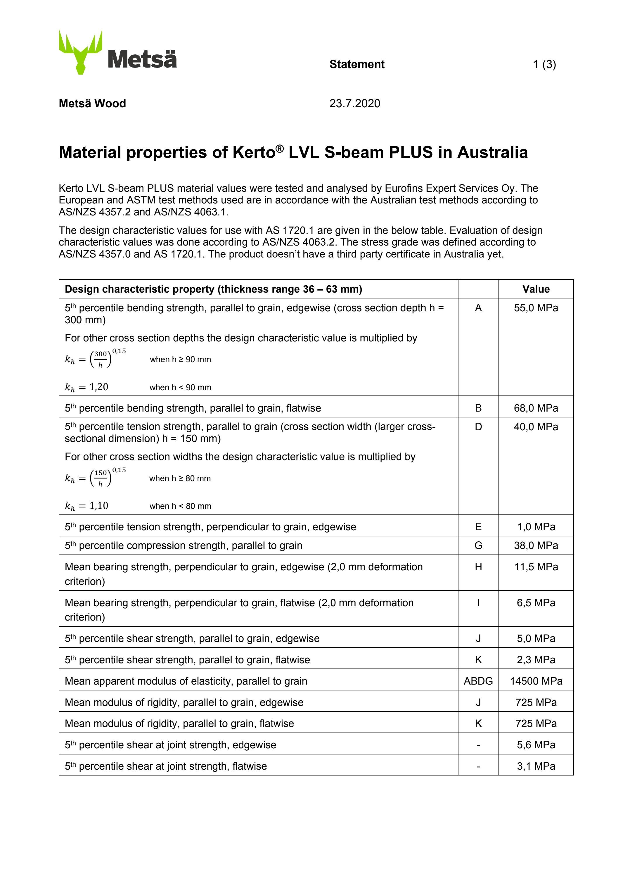 Material Properties of Kerto LVL S-beam PLUS in Australia by ...