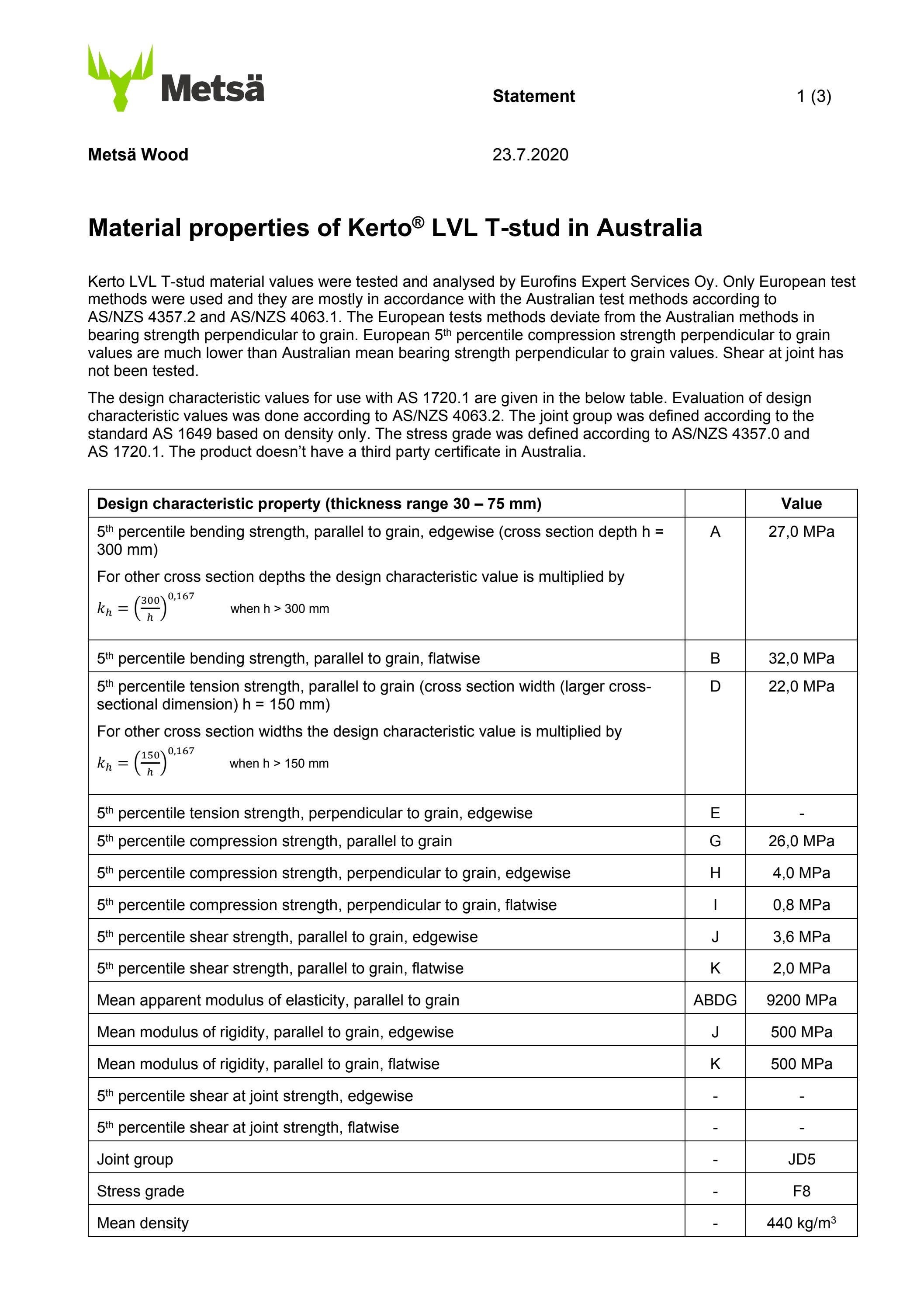 Statement of material properties of Kerto LVL T-stud by itiaustralia - Issuu