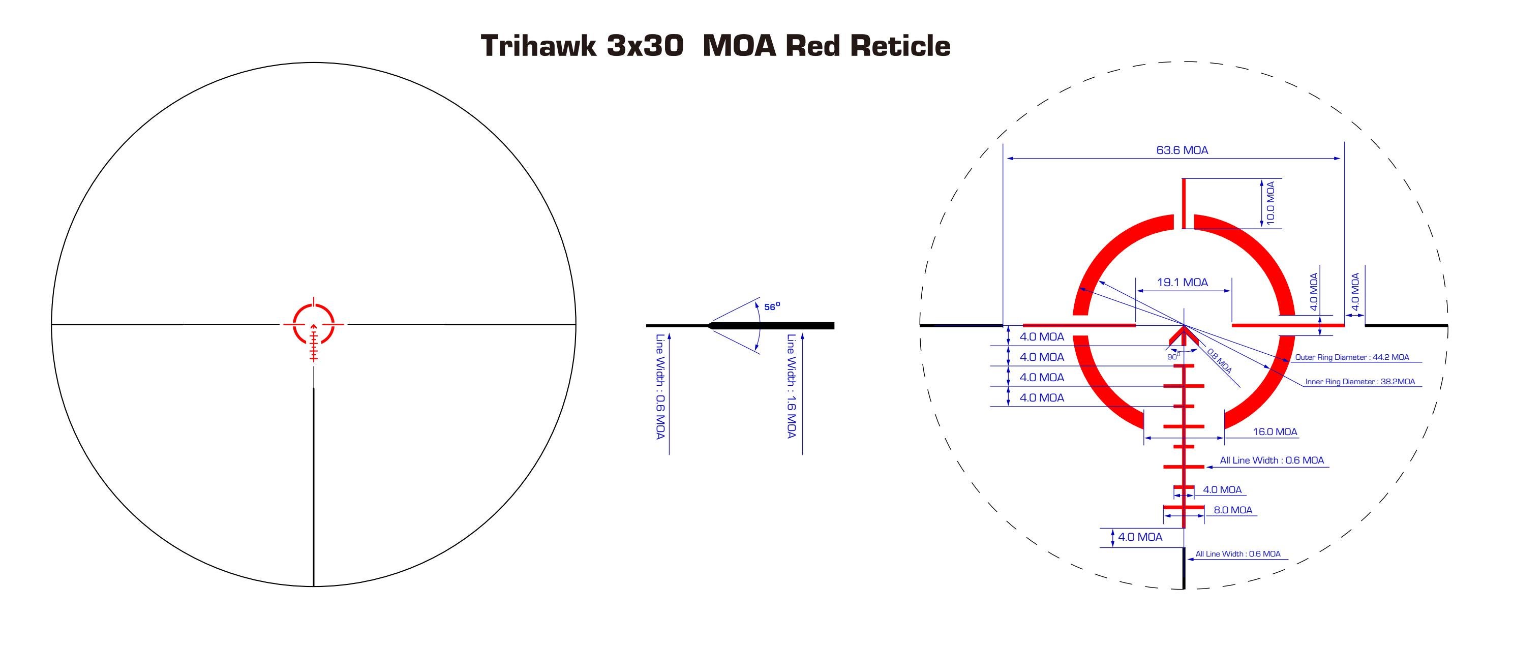 Trihawk Reticle Manual by swampfoxoptics - Issuu