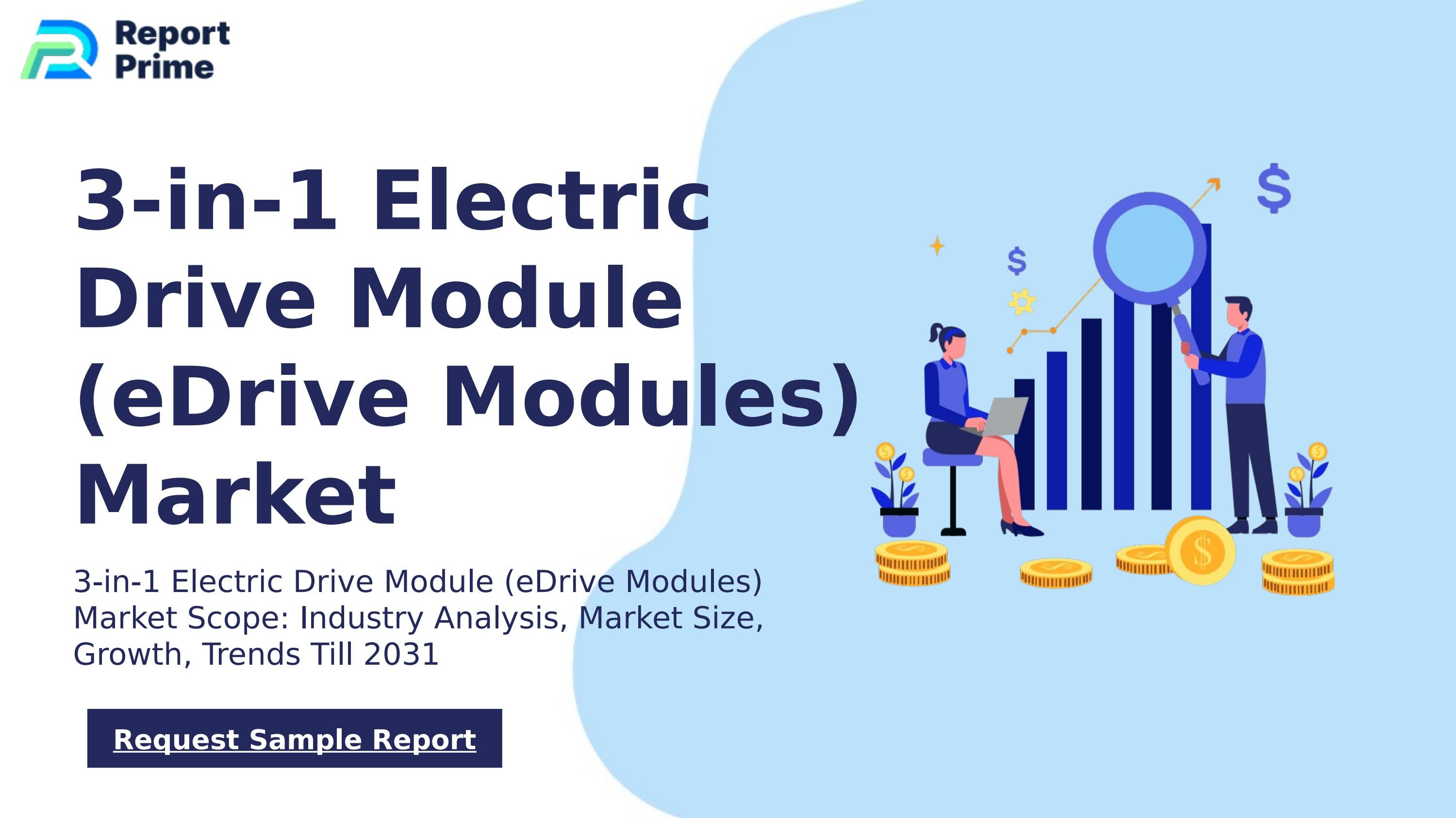 Global 3-in-1 Electric Drive Module (eDrive Modules) market cagr 15.3% ...