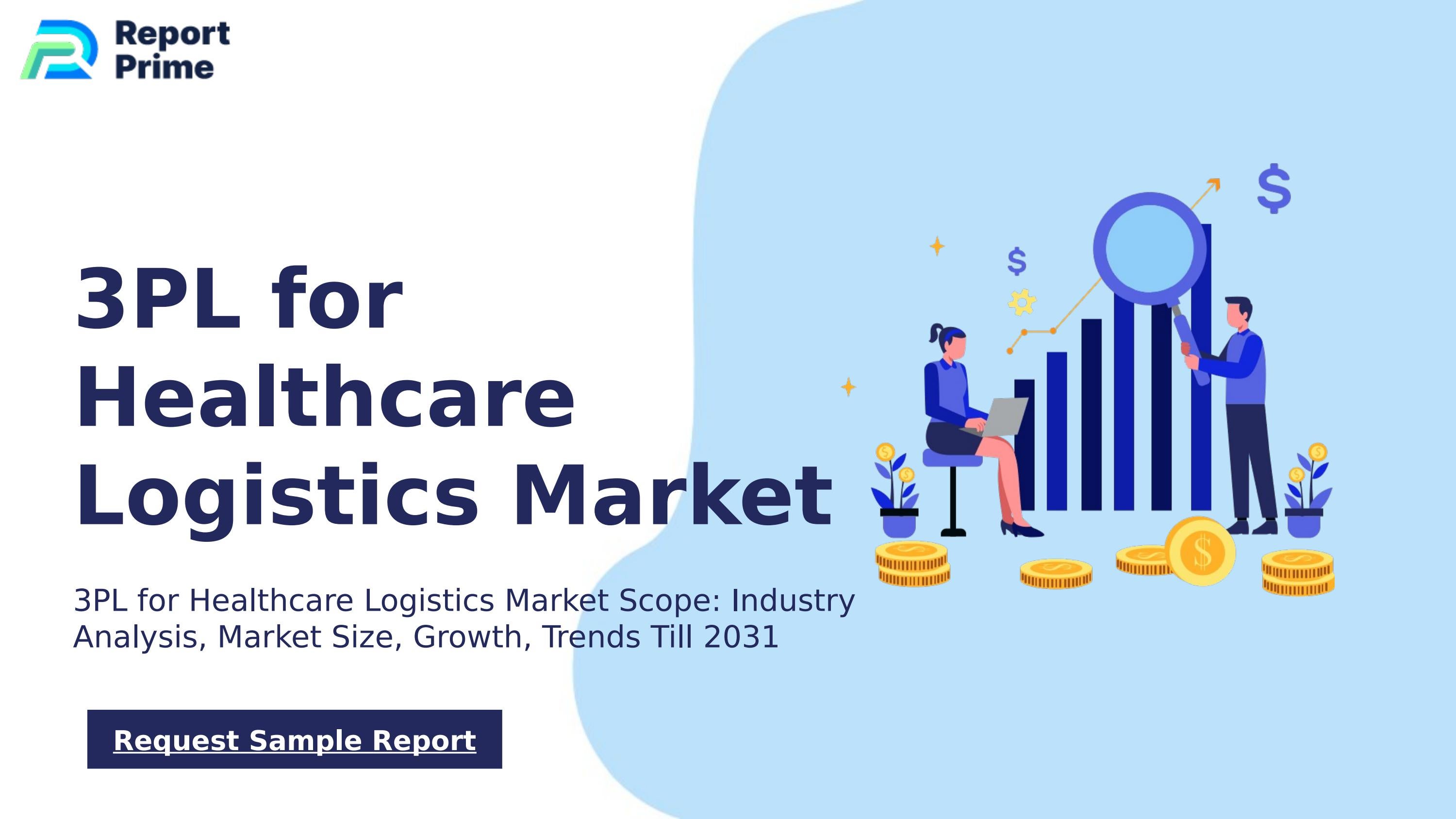 Global 3PL for Healthcare Logistics market cagr 9.1% by ReportPrime - Issuu