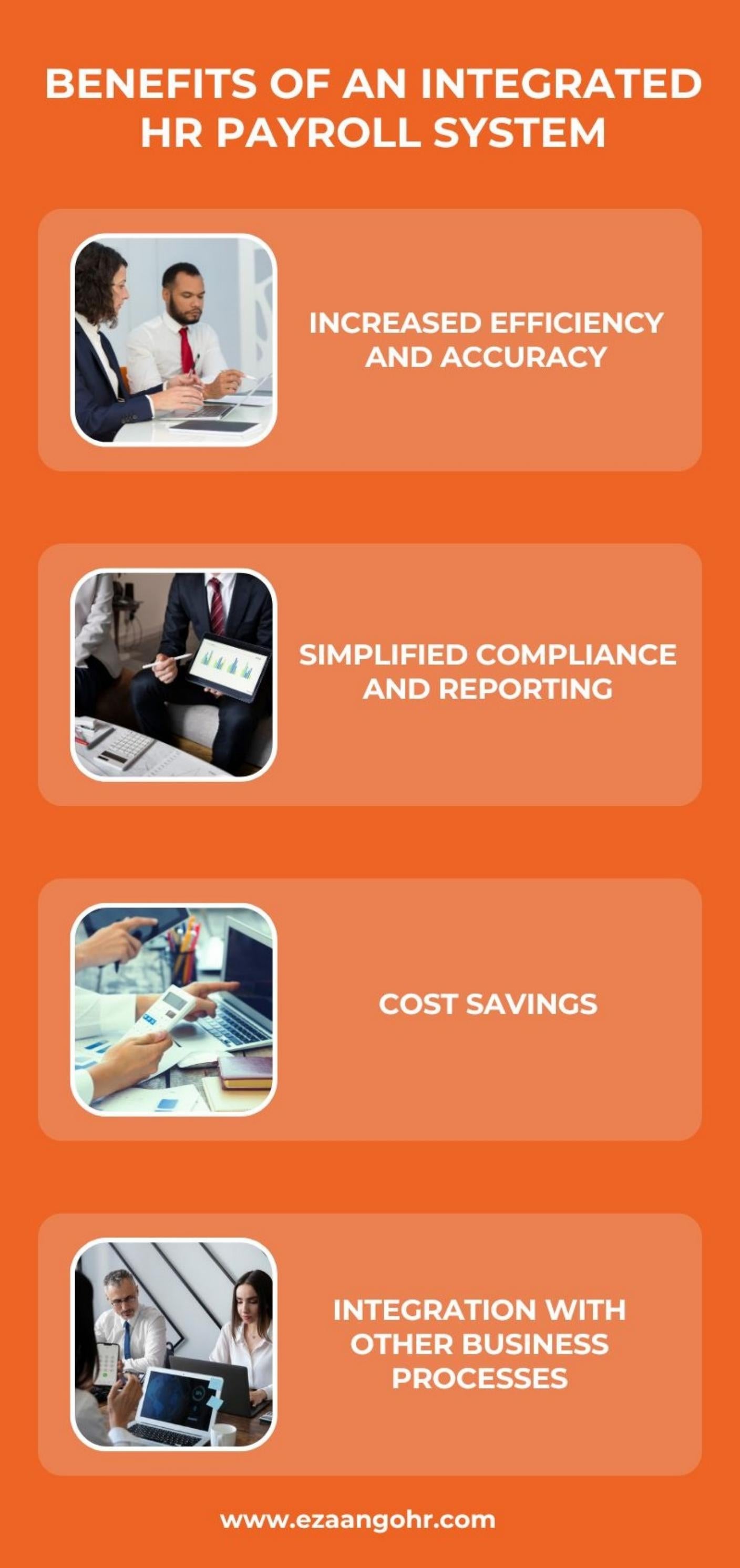 Benefits Of An Integrated HR Payroll System by eZaango HR - Issuu