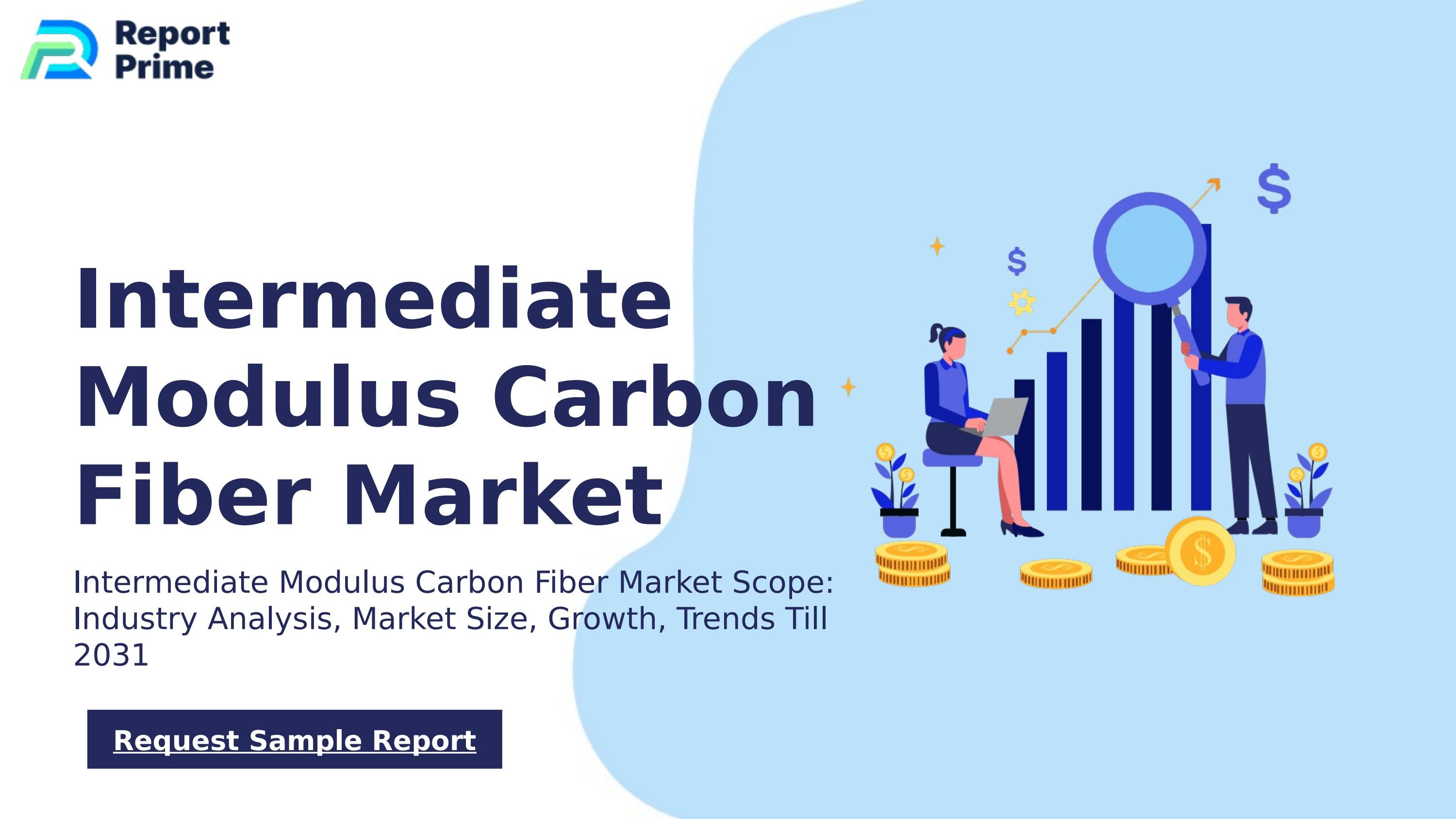 Global Intermediate Modulus Carbon Fiber market cagr 7.00% by ...
