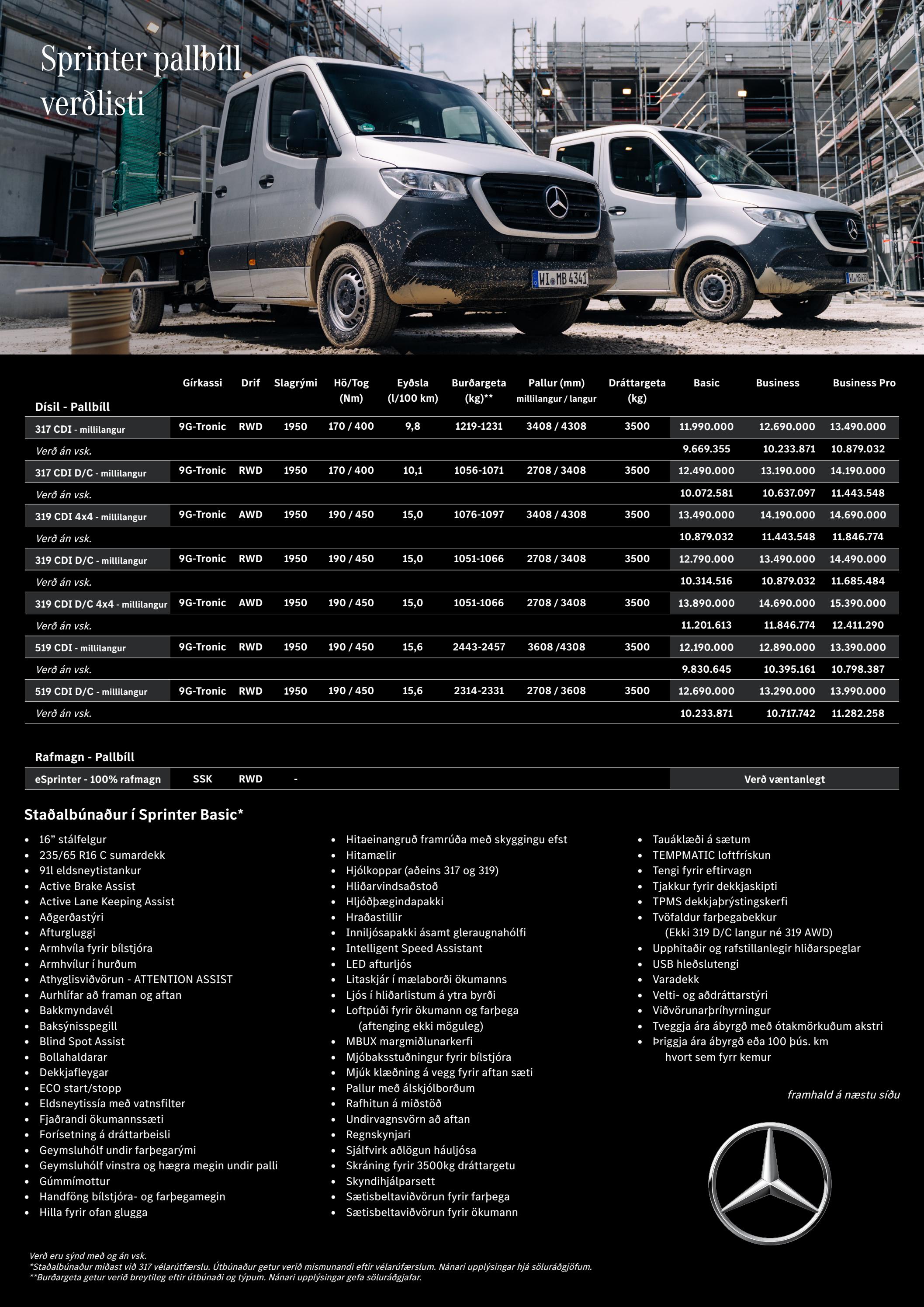 Mercedes-Benz Sprinter pallbíll - verdlisti by Bílaumboðið Askja - Issuu