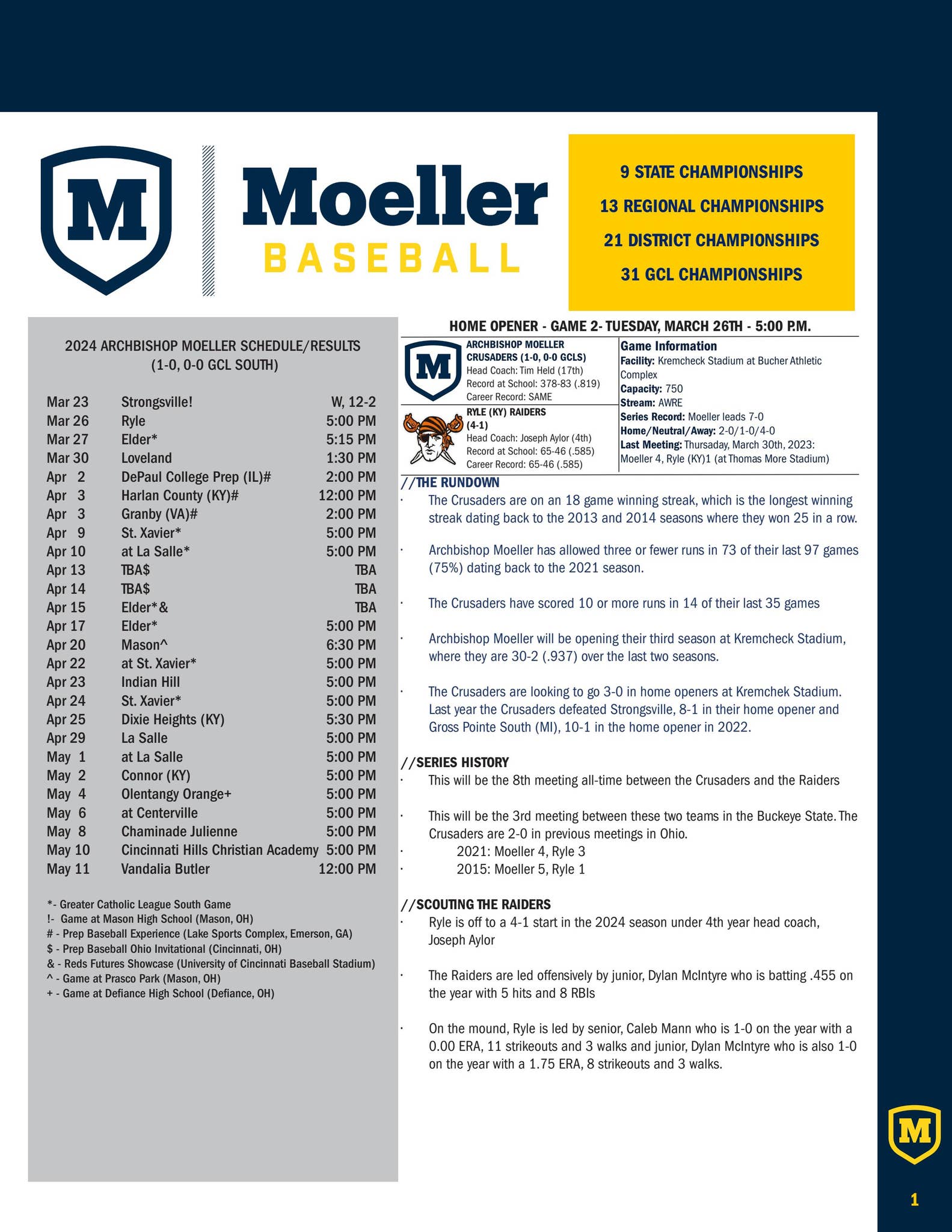 Moeller Baseball Crusaders vs. Ryle Raiders by Archbishop Moeller High ...
