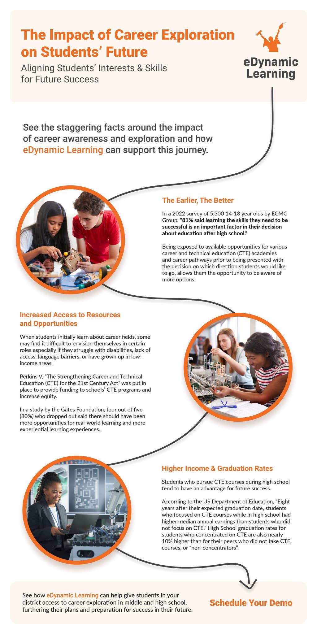 The Impact of Career Exploration on Students’ Future by edynamiclearning - Issuu