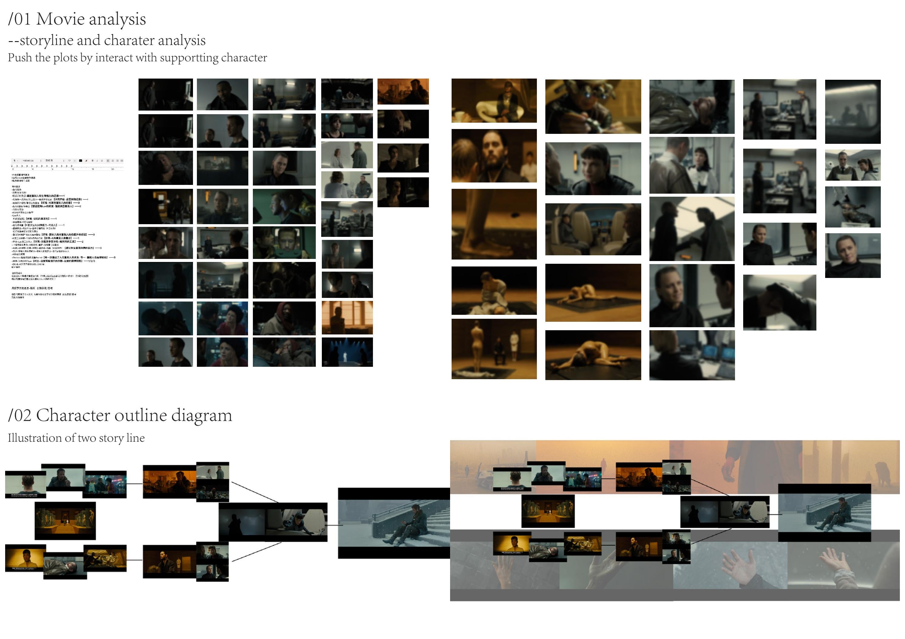 Blade Runner 2047 Architectural Exploration by Xiwen Xu - Issuu