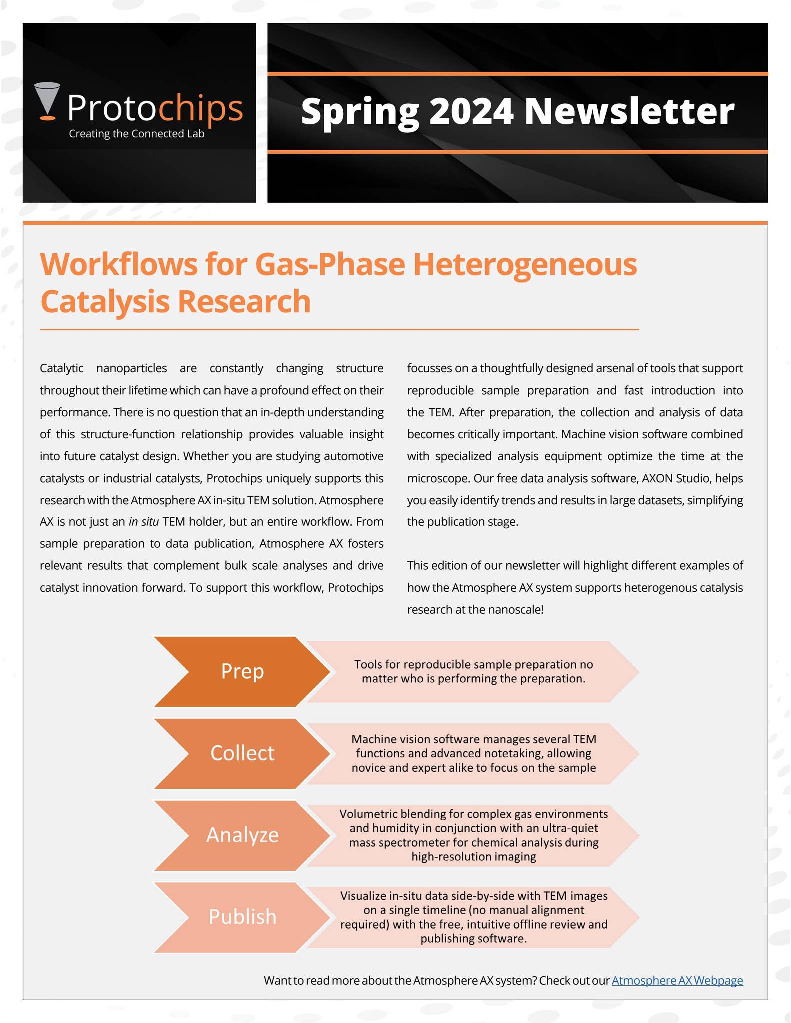 Spring 2024 Newsletter by Protochips - Issuu