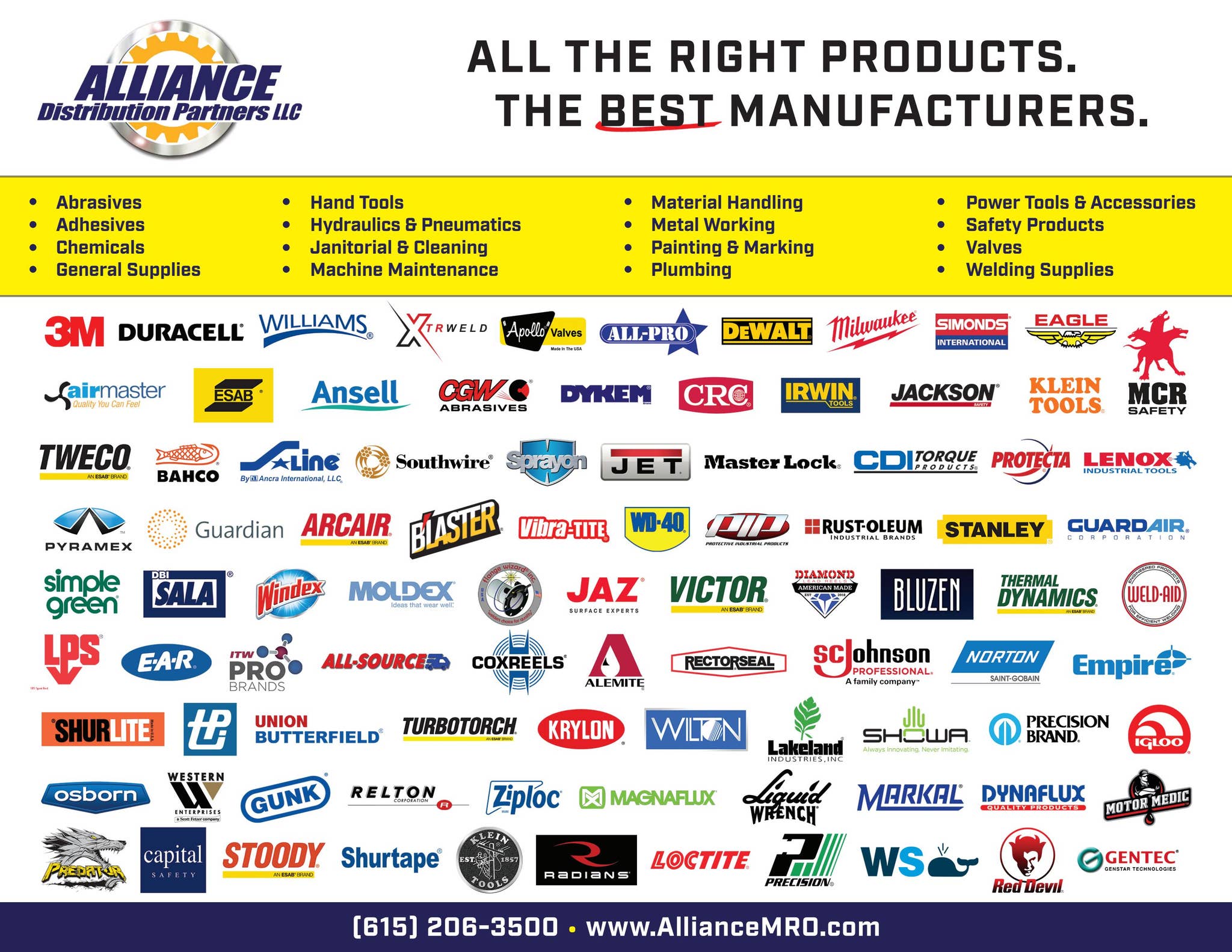 2024 ADP One-Page Line Card by Alliance Distribution Partners - Issuu