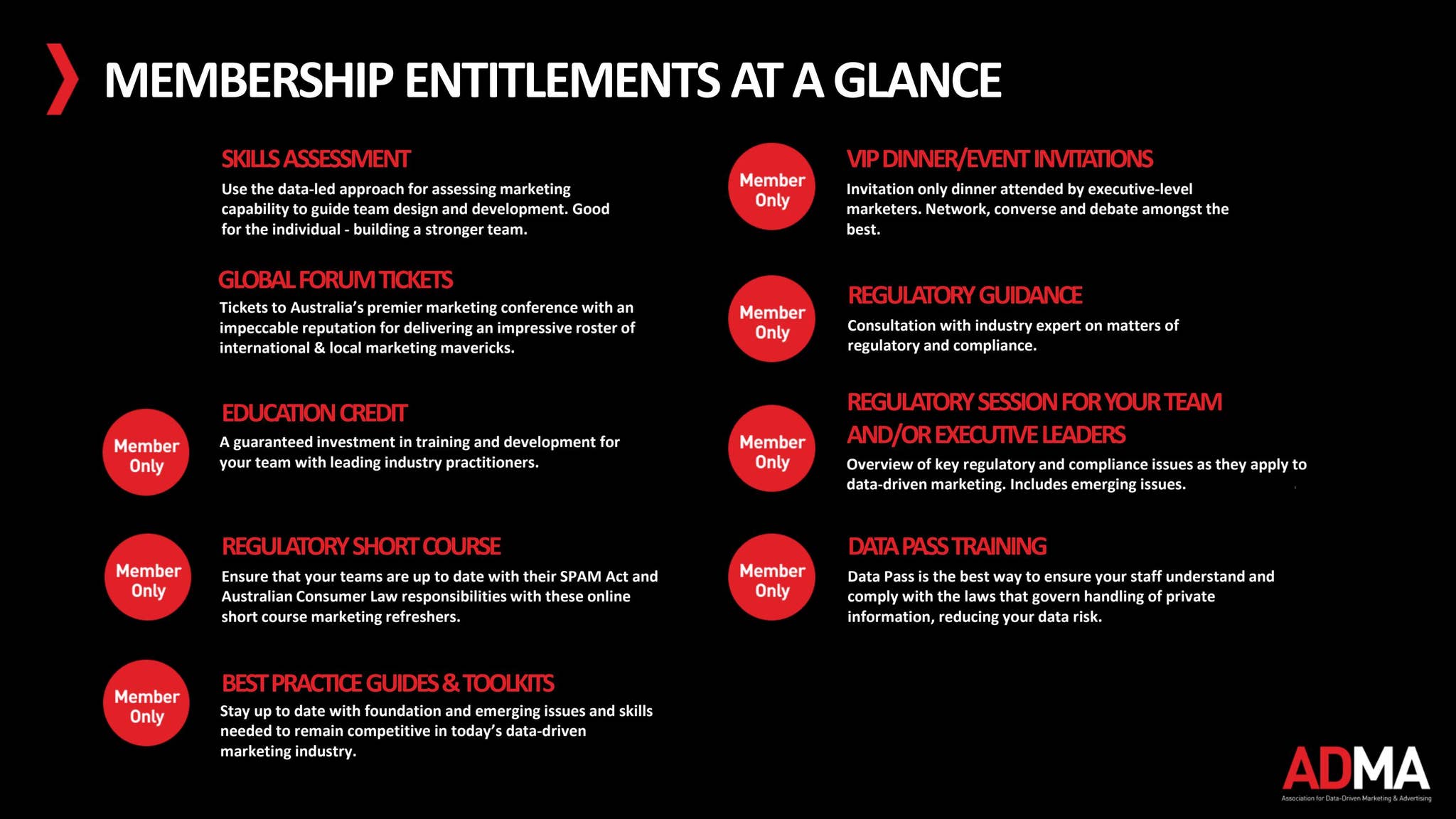 ADMA Membership Benefits 2024 by adma.com.au - Issuu