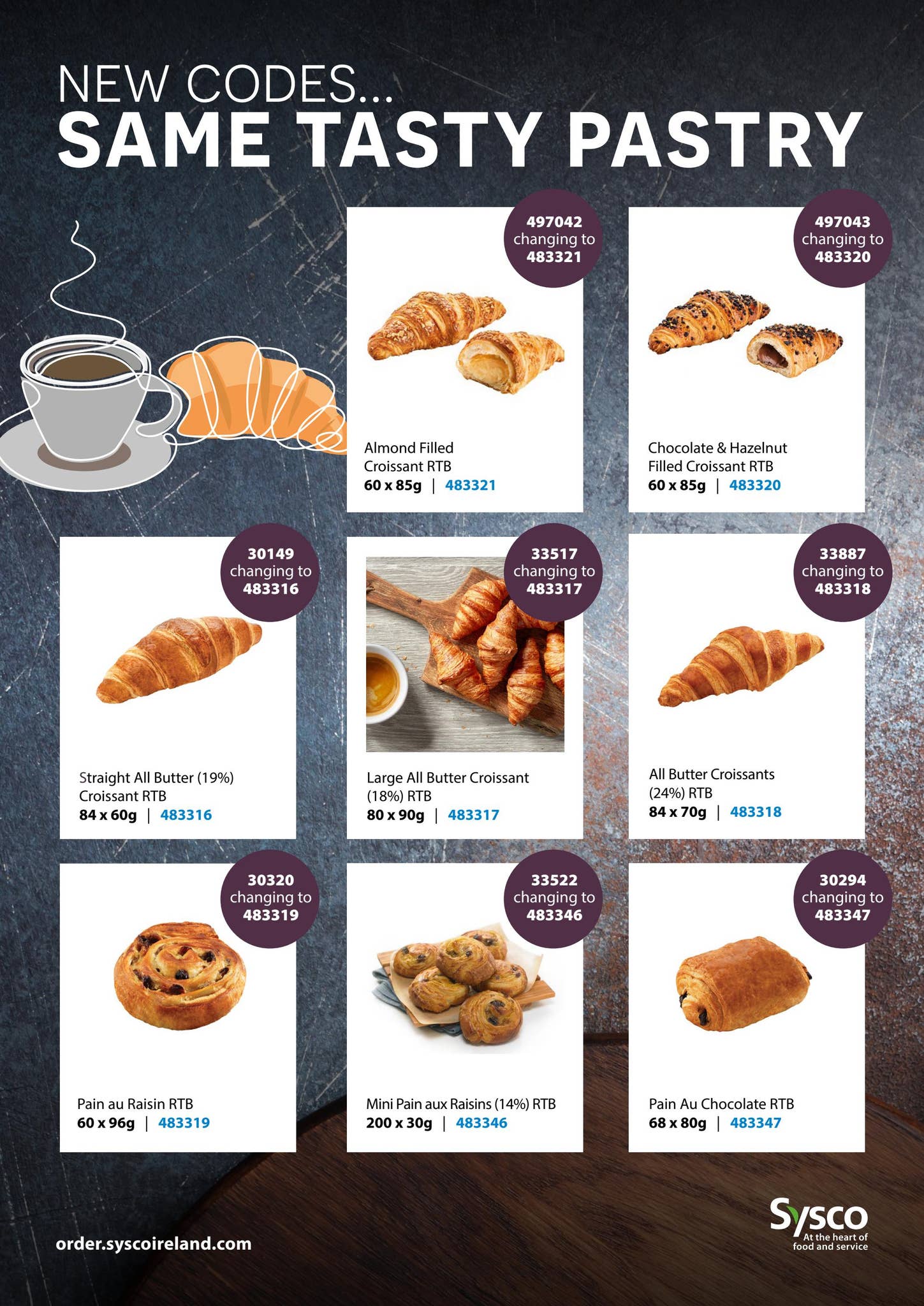 Updated Pastry Codes Flyer by Sysco Ireland - Issuu