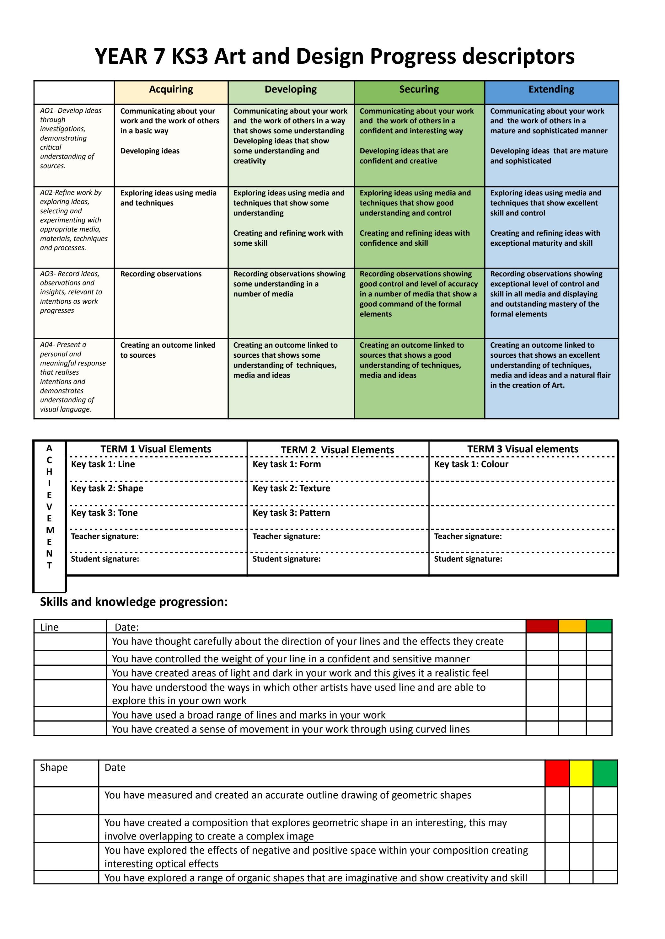 KS3 Assessment Descriptors by Schudio - Issuu