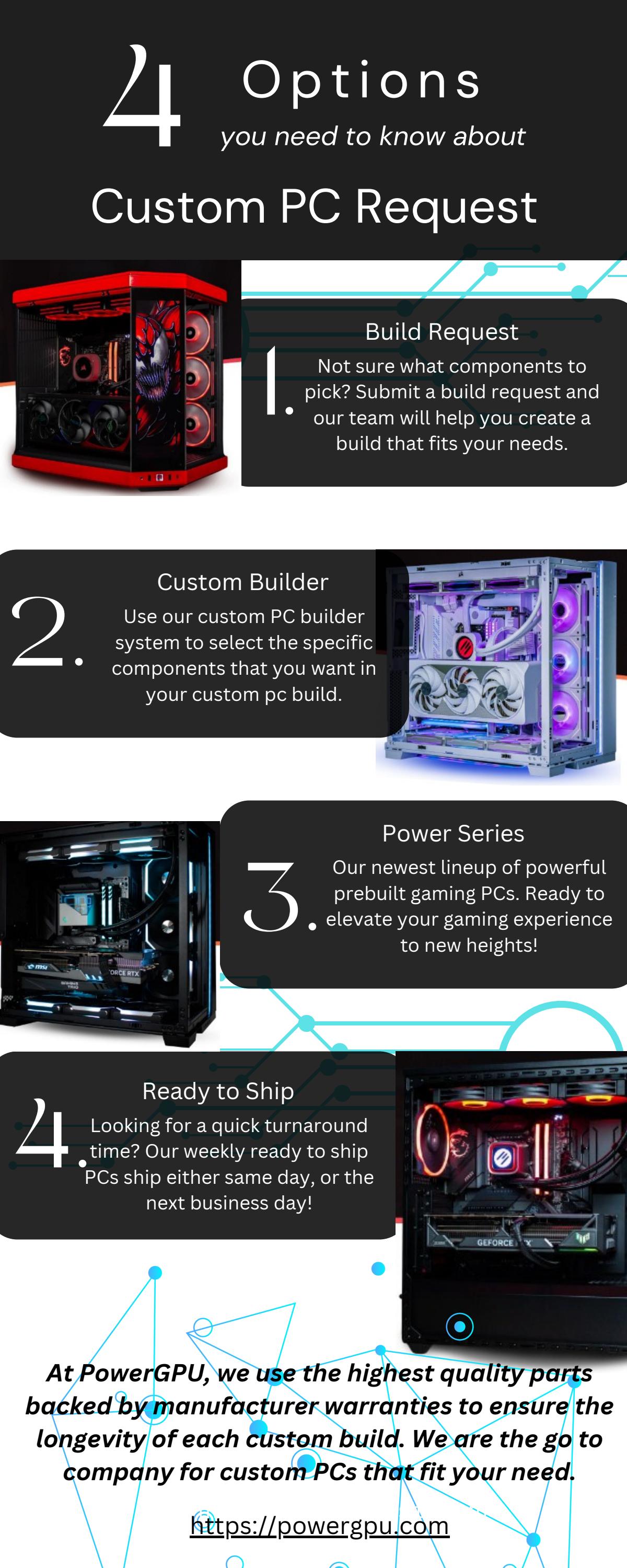 Custom & Prebuilt Gaming PCs - Get Started with PowerGpu by PowerGpu - Issuu