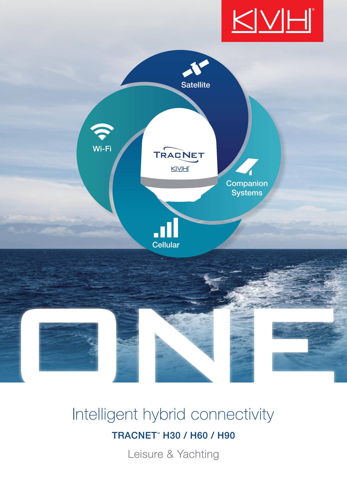 KVH ONE | TracNet H30 by KVH Industries - Issuu