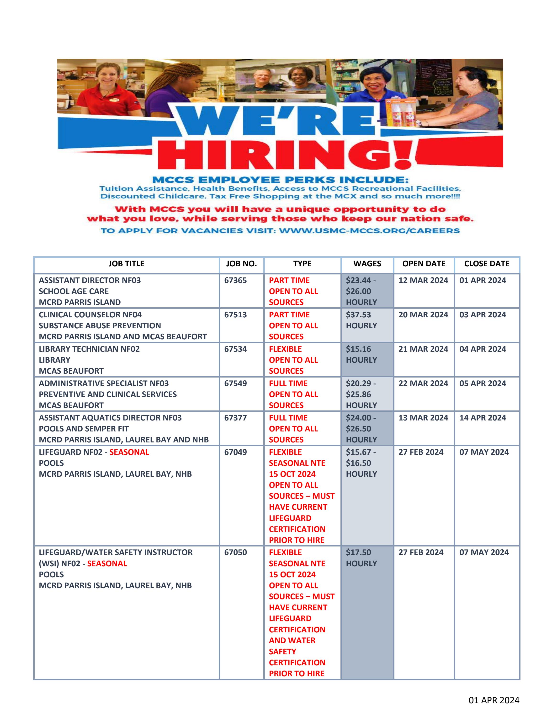 AVAILABLE POSITIONS MCCS by MCCS-SC - Issuu