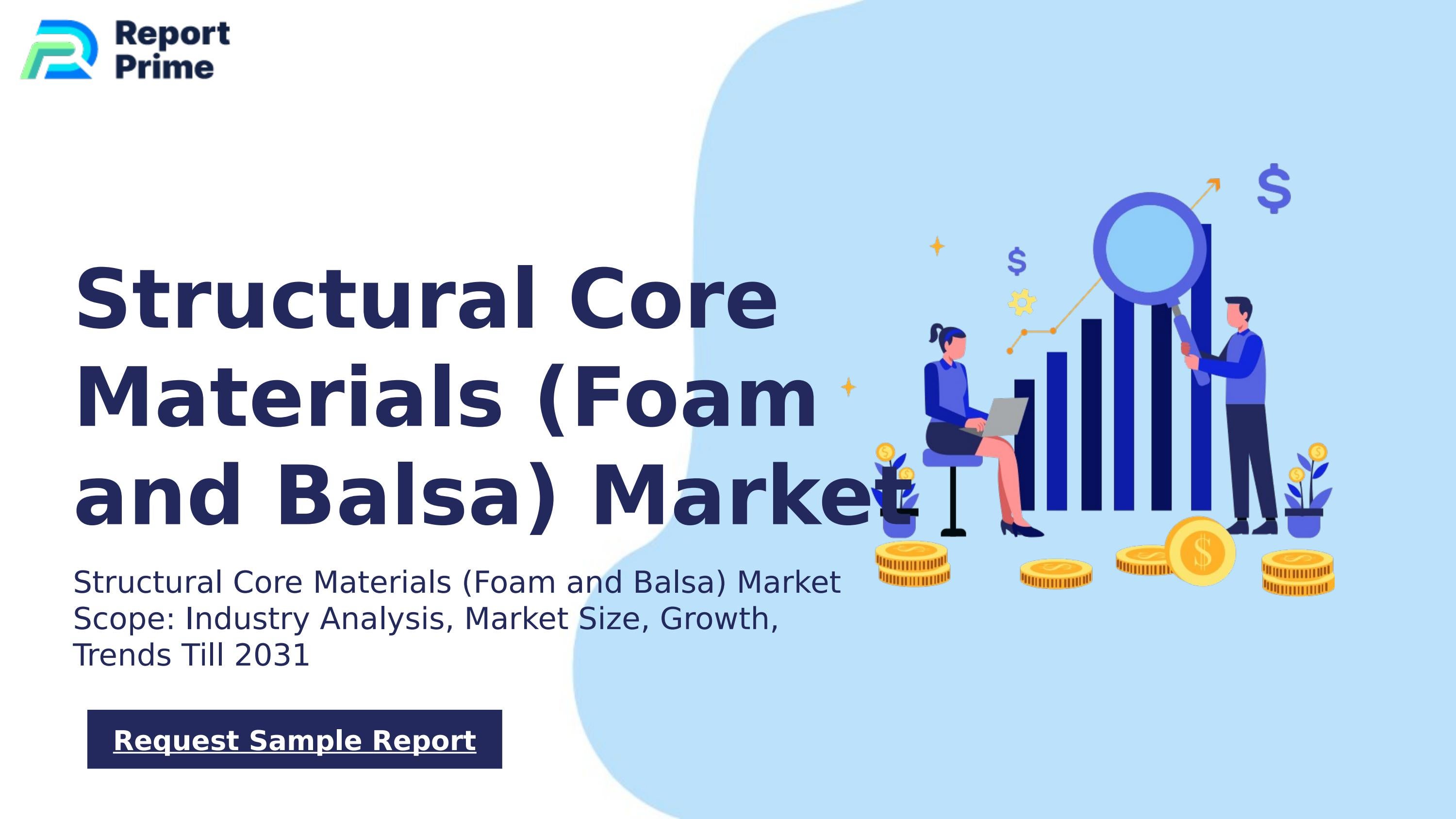 Global Structural Core Materials (Foam and Balsa) market cagr 10.3% by ...