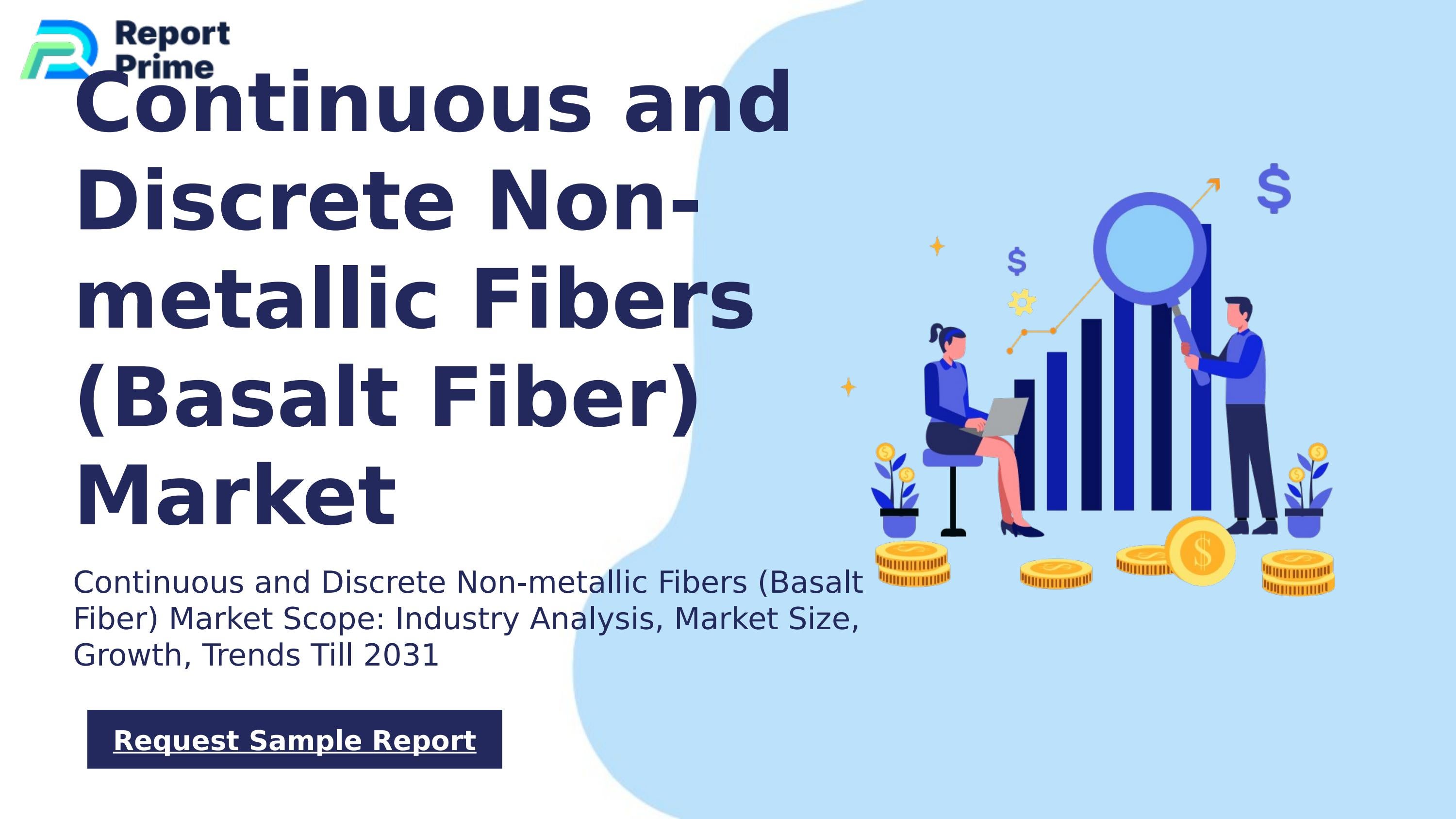 Global Continuous and Discrete Non-metallic Fibers (Basalt Fiber ...