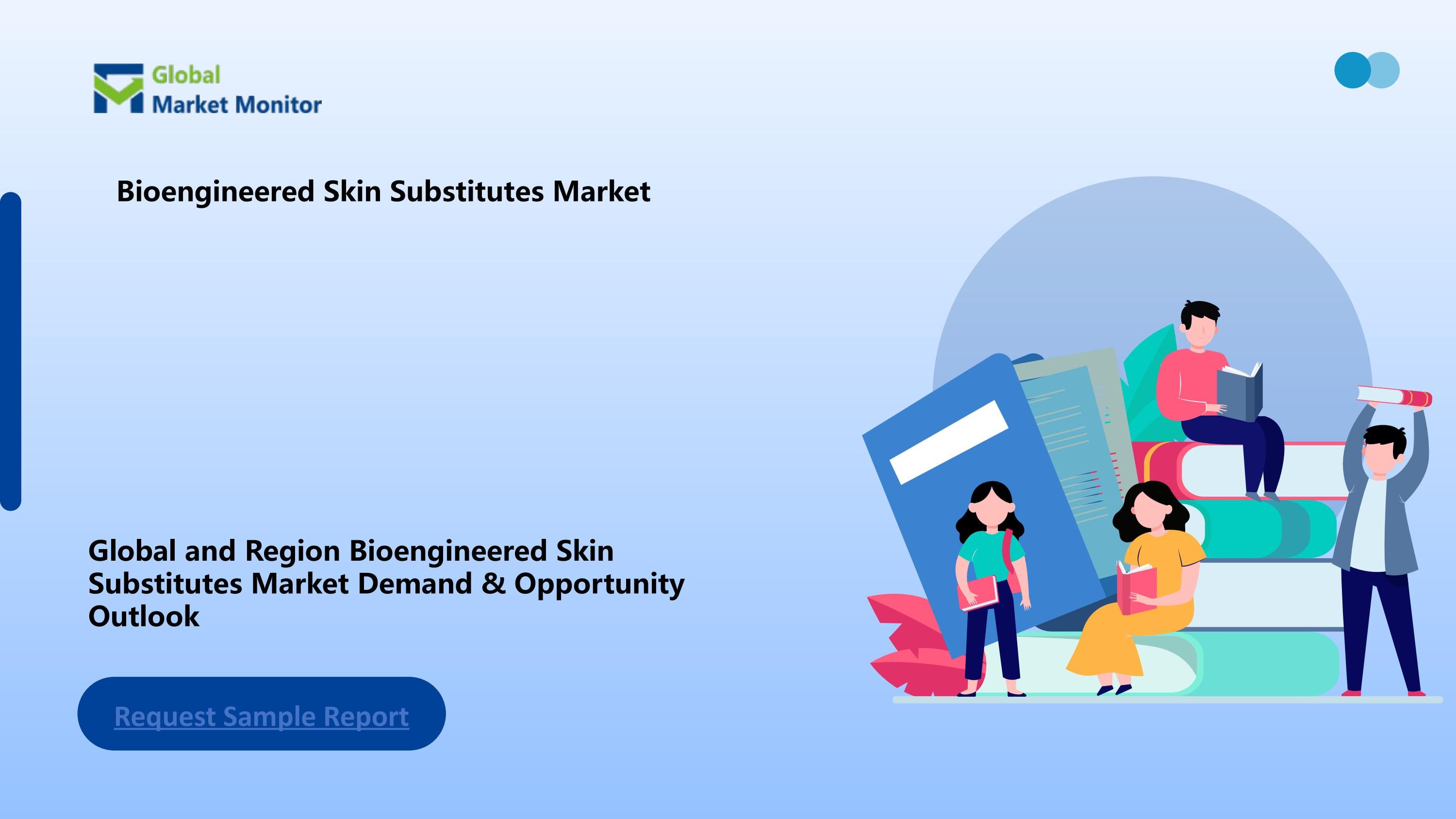 Global Bioengineered Skin Substitutes Market Worth USD 4077.66 Million ...