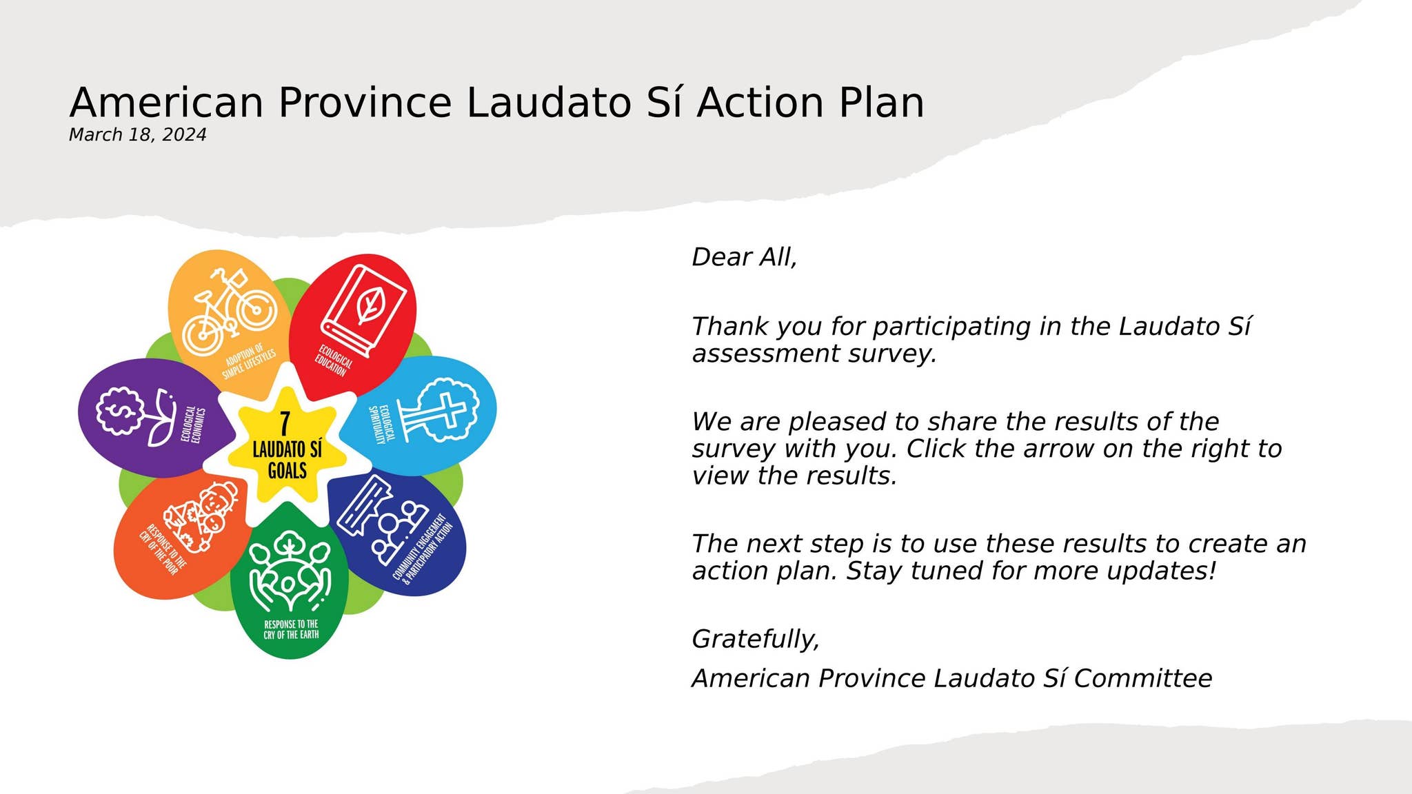 American Province Laudato Sí Survey Results by SHCJ Publications - Issuu