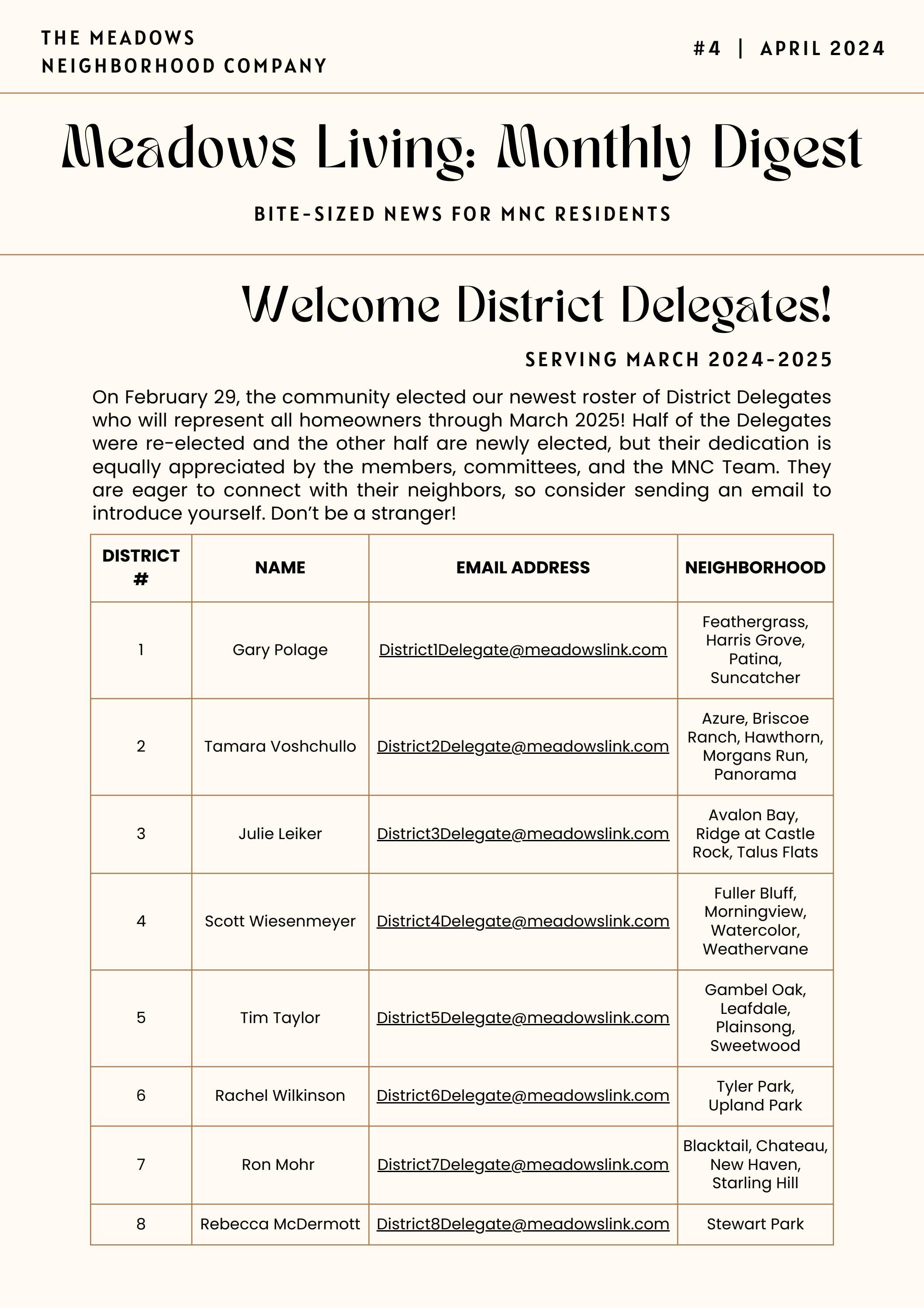 Monthly Digest: April '24 by The Meadows Neighborhood Company - Issuu