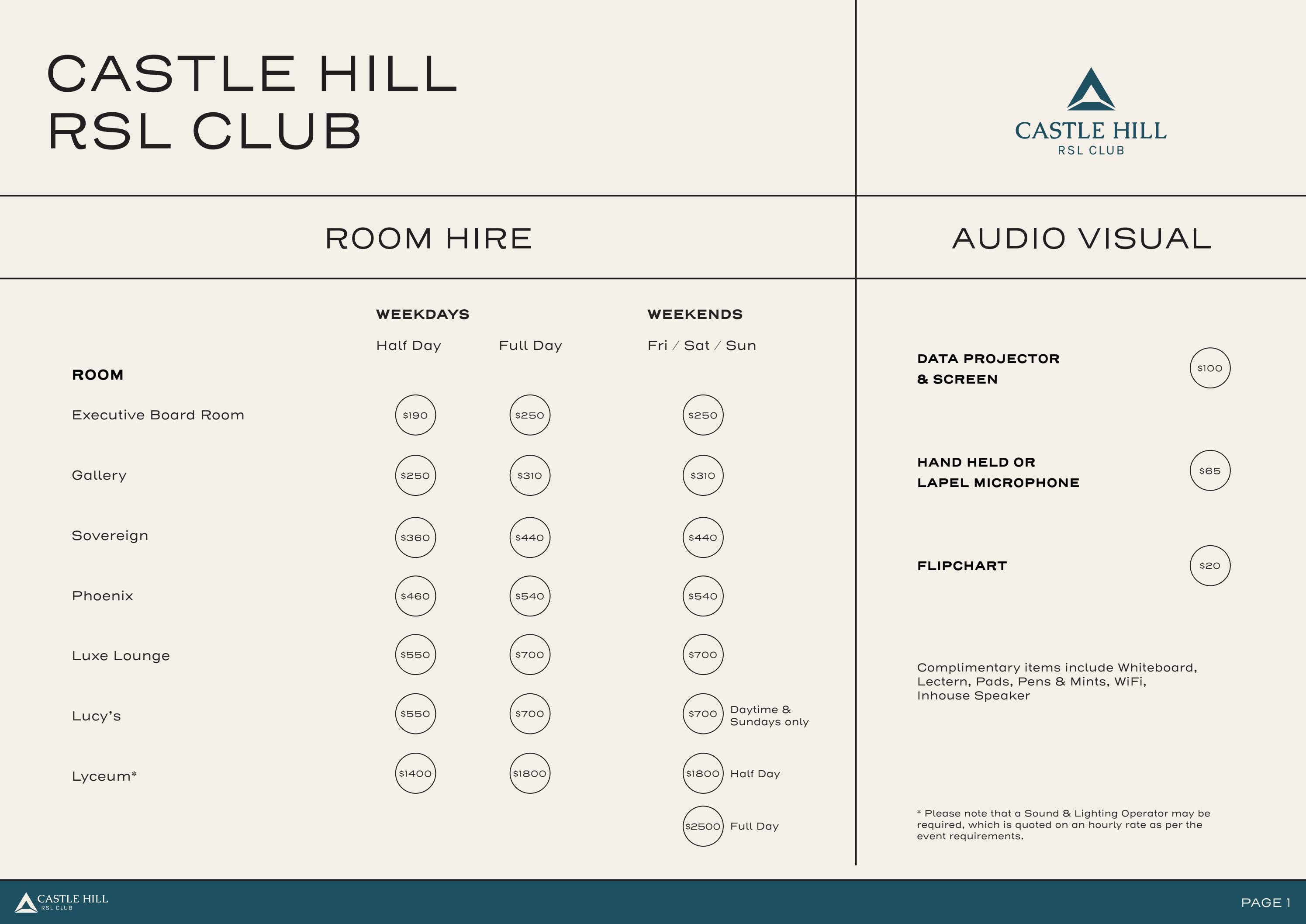 Castle Hill RSL - Functions & Events Room Hire and AV by chrg.syd - Issuu
