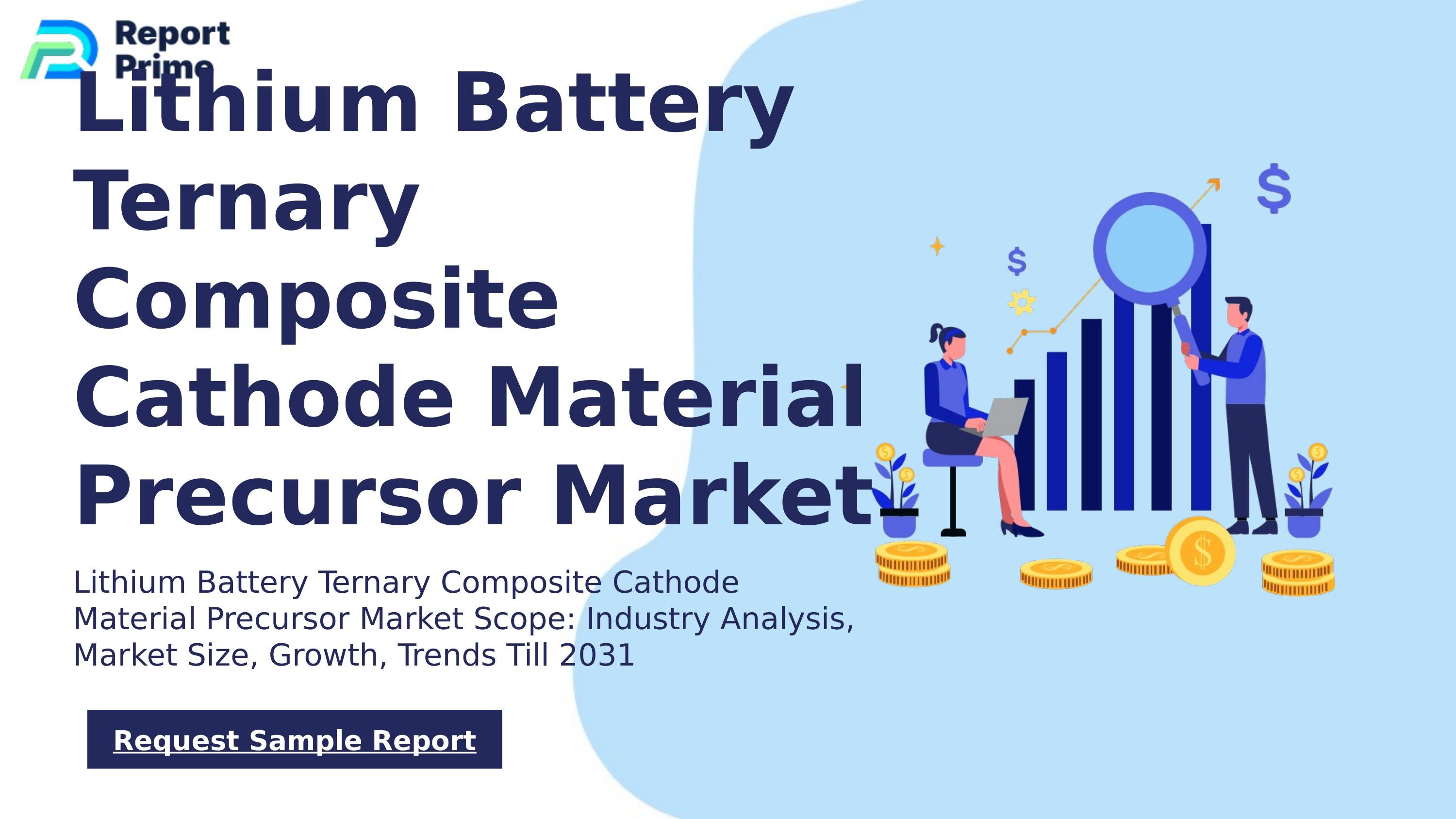 Global Lithium Battery Ternary Composite Cathode Material Precursor ...